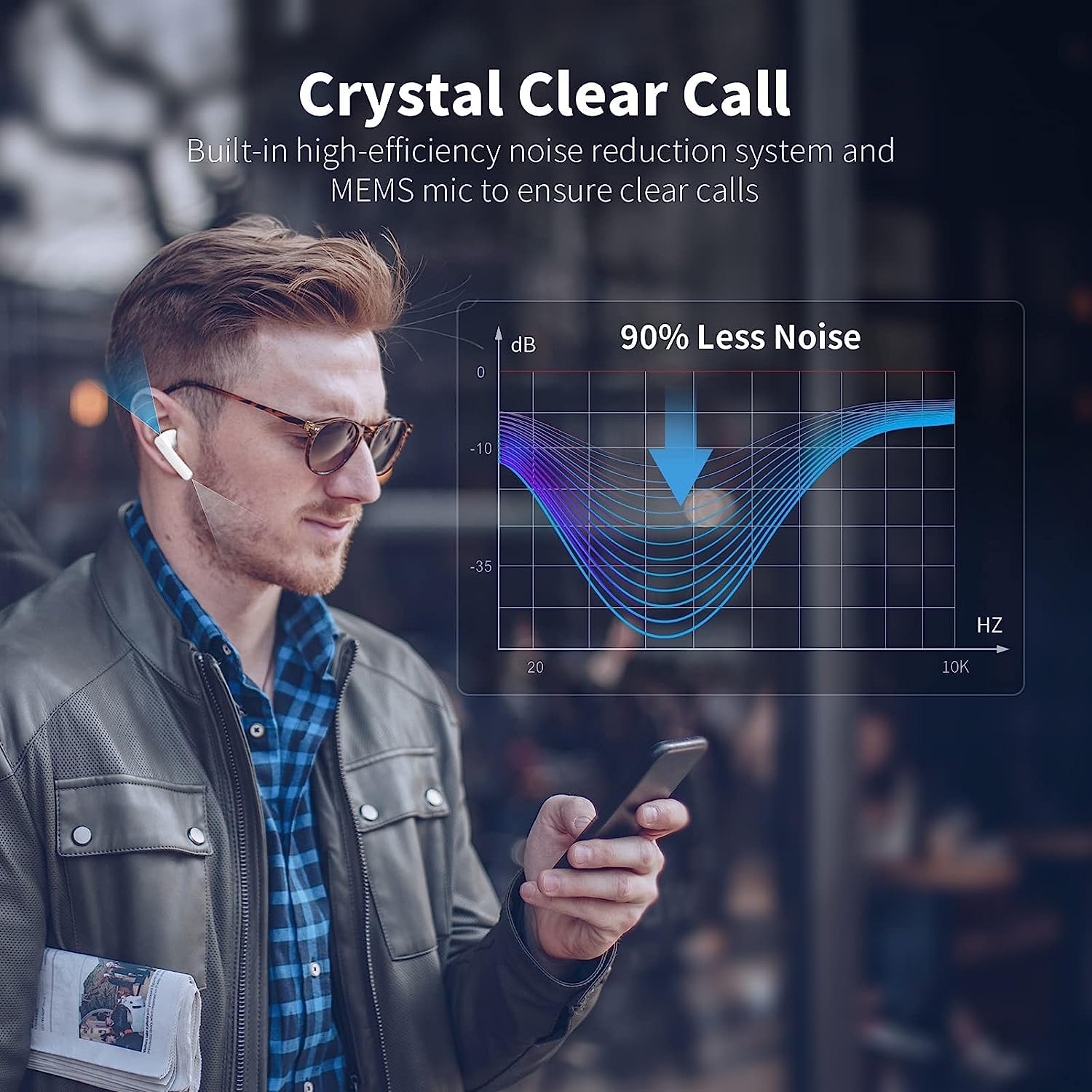 Wireless Earbuds, Bluetooth 5.3 Earbuds 36H Playtime with LED Power Display Charging Case Premium Sound Wireless Headphones Built-in Mic Crystal-Clear Calls Earphones for Sport and Working