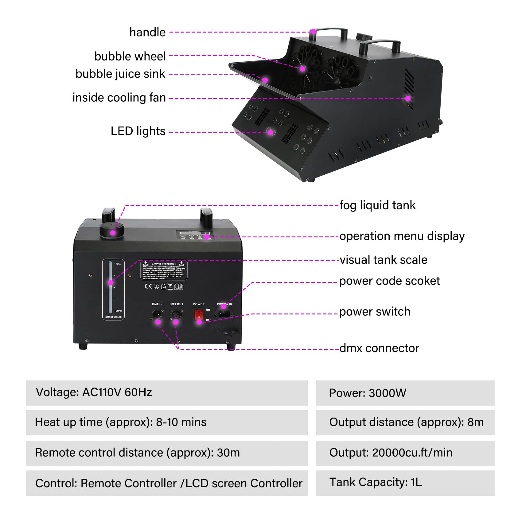 TC-Home 3 IN 1 Stage Fog Bubble Machine with 18 RGB LED light DMX Stage Lighting Fogger Effect w/ 2 Bubble Fans