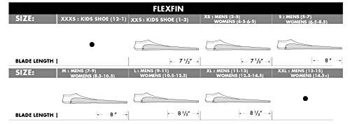 TYR SPORT Flexfins, Yellow/Orange,XXS
