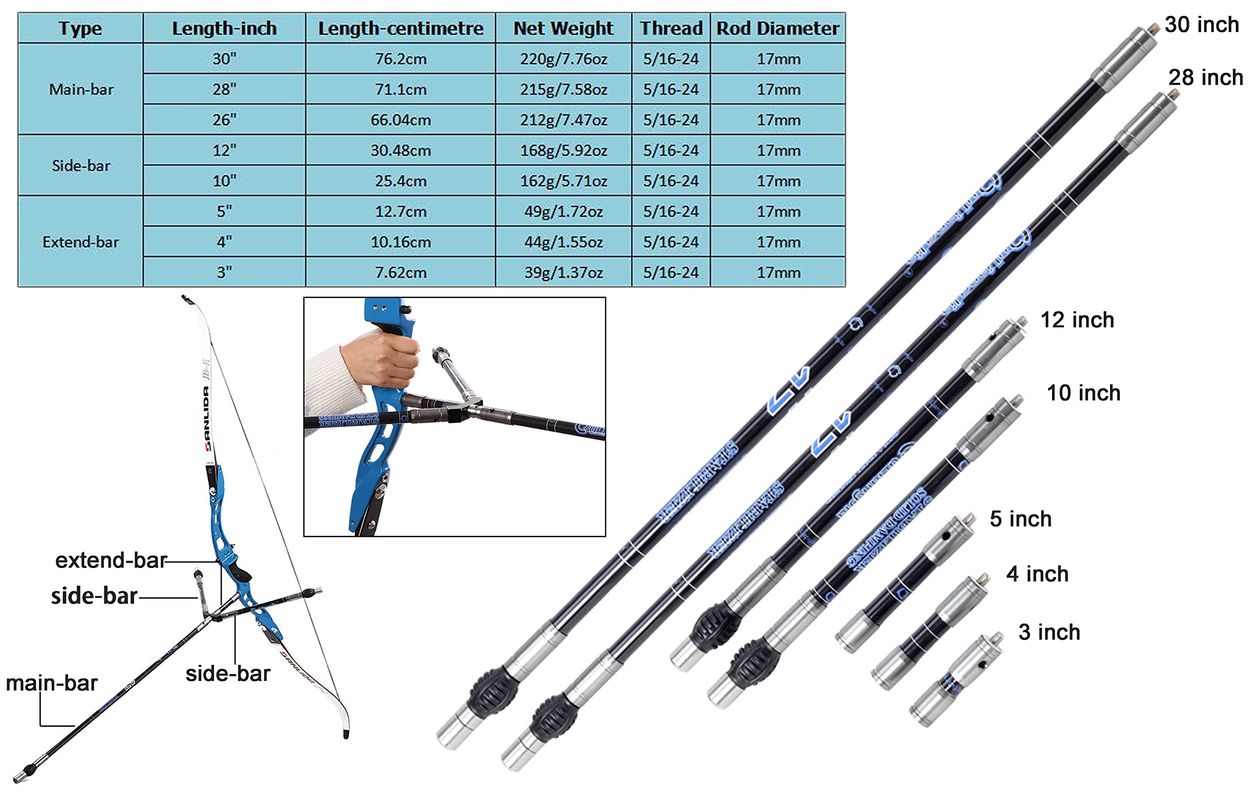 ZSHJGJR Archery Bow Stabilizer Balance Bar Rod System 3-30 Inch Carbon Fiber Stabilizer Damping Shock Absorber for Recurve Compound Bow (26inch, Grey)