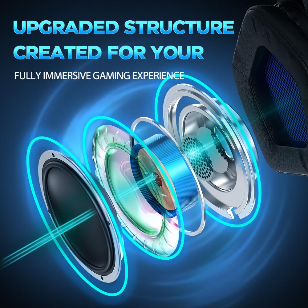 WolfLawS Gaming Headset for Xbox Series X/S, Xbox One, PS5, PS4, PC, Switch, Over Ear Headphones with Noise Isolating Mic, Bass Surround Sound, Memory Foam Ear Pads