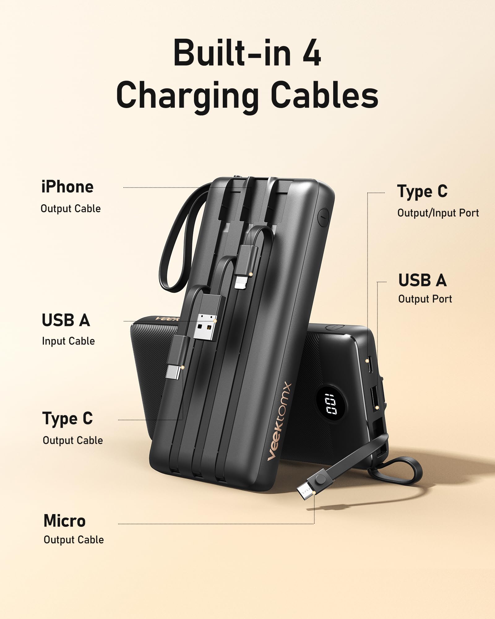 VEEKTOMX Power Bank with Built in Cables 20000mAh, Portable Charger for iPhone, USB C LED Display External Battery iPhone Charger Compatible with iPhone, iPad, Samsung and Android Devices for Travel