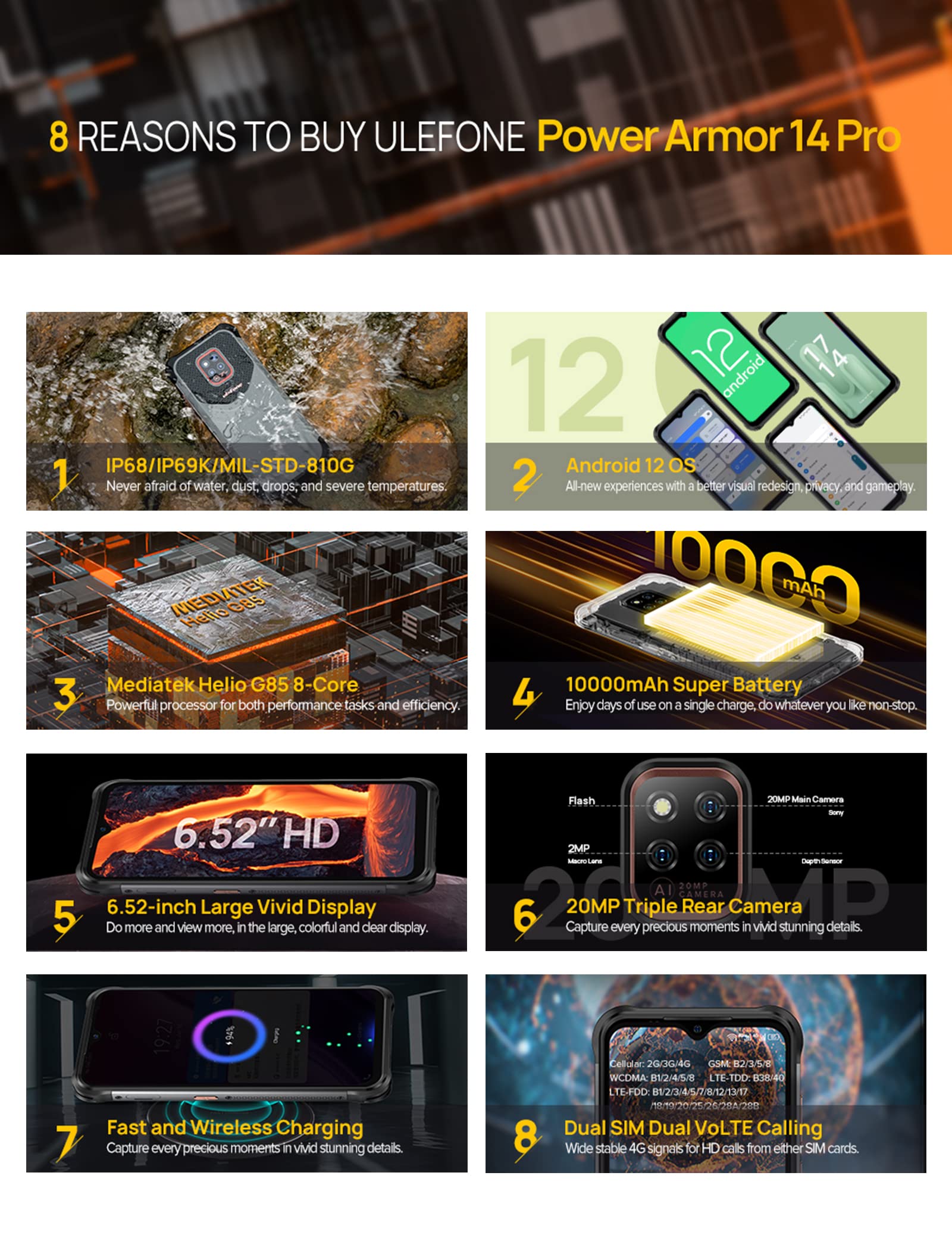 Ulefone Android 12 Rugged Smartphones, Power Armor 14 Pro 10000mAh Battery, 8GB+128GB, Helio G85 Octa-core Waterproof Rugged Phone, 6.52” HD+, 20MP AI Camera, Dual Sim 4G Unlocked Cell Phone