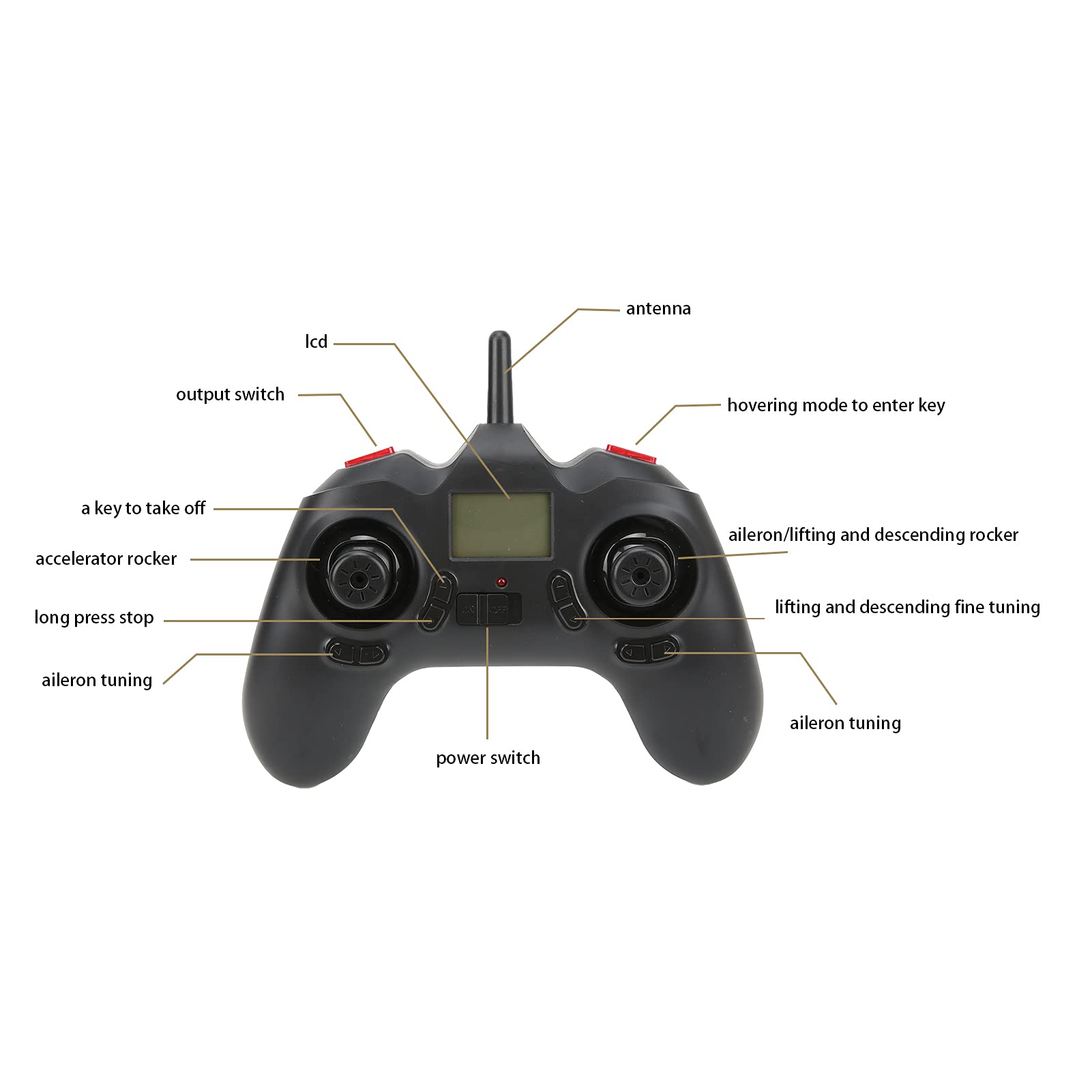 SPYMINNPOO F03 RC Helicopter, 2.4G 4CH 6?Aixs Gyro Flybarless One Key Take Off Height Hold Helicopter Outboardmotor Model Aircraft