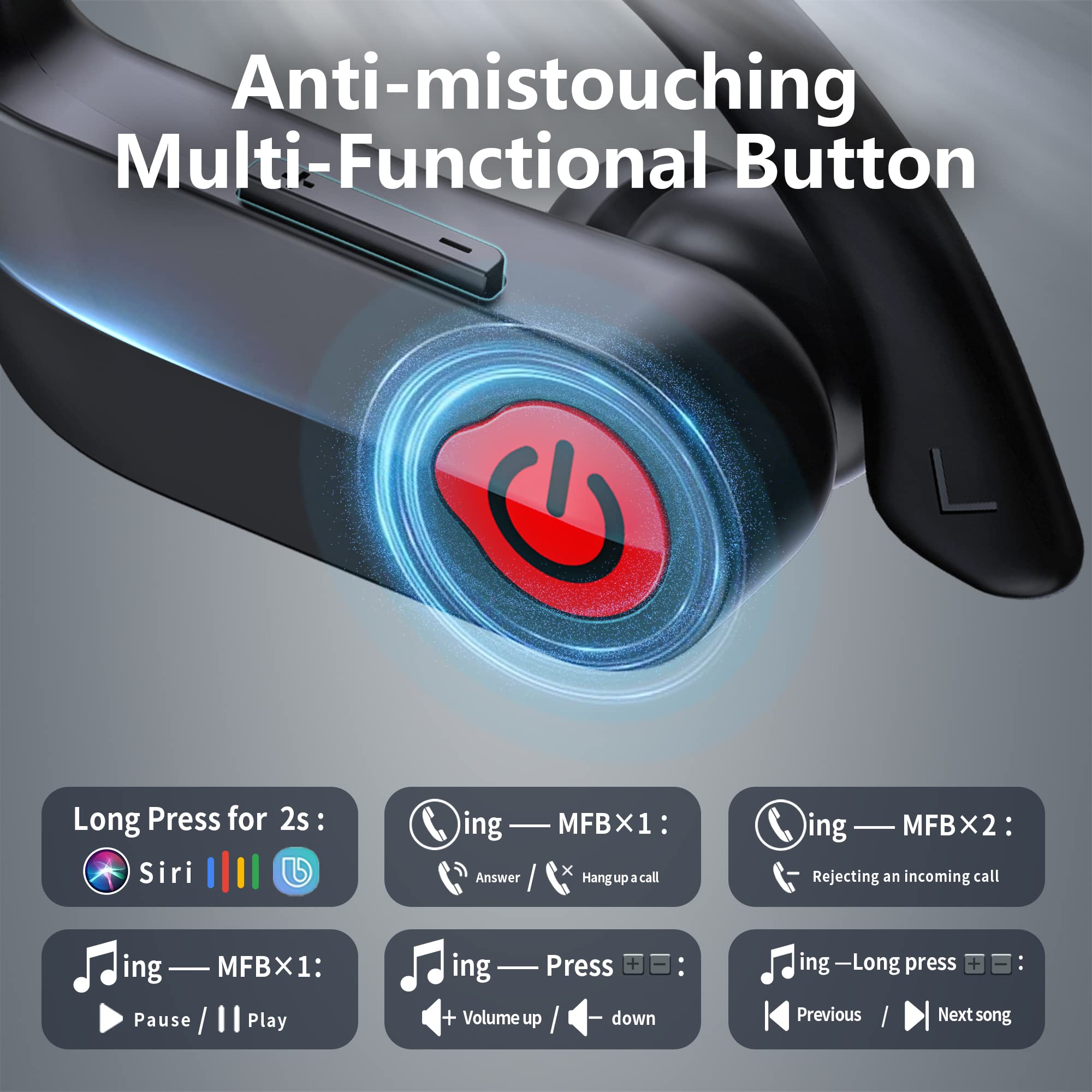 Wisezone Wireless Earbuds Bluetooth 5.3 Headphones 48Hrs Playtime, Wireless Charging Case LED Diaplay Hi-Fi Waterproof Over Ear Earphones for Sports Running Workout