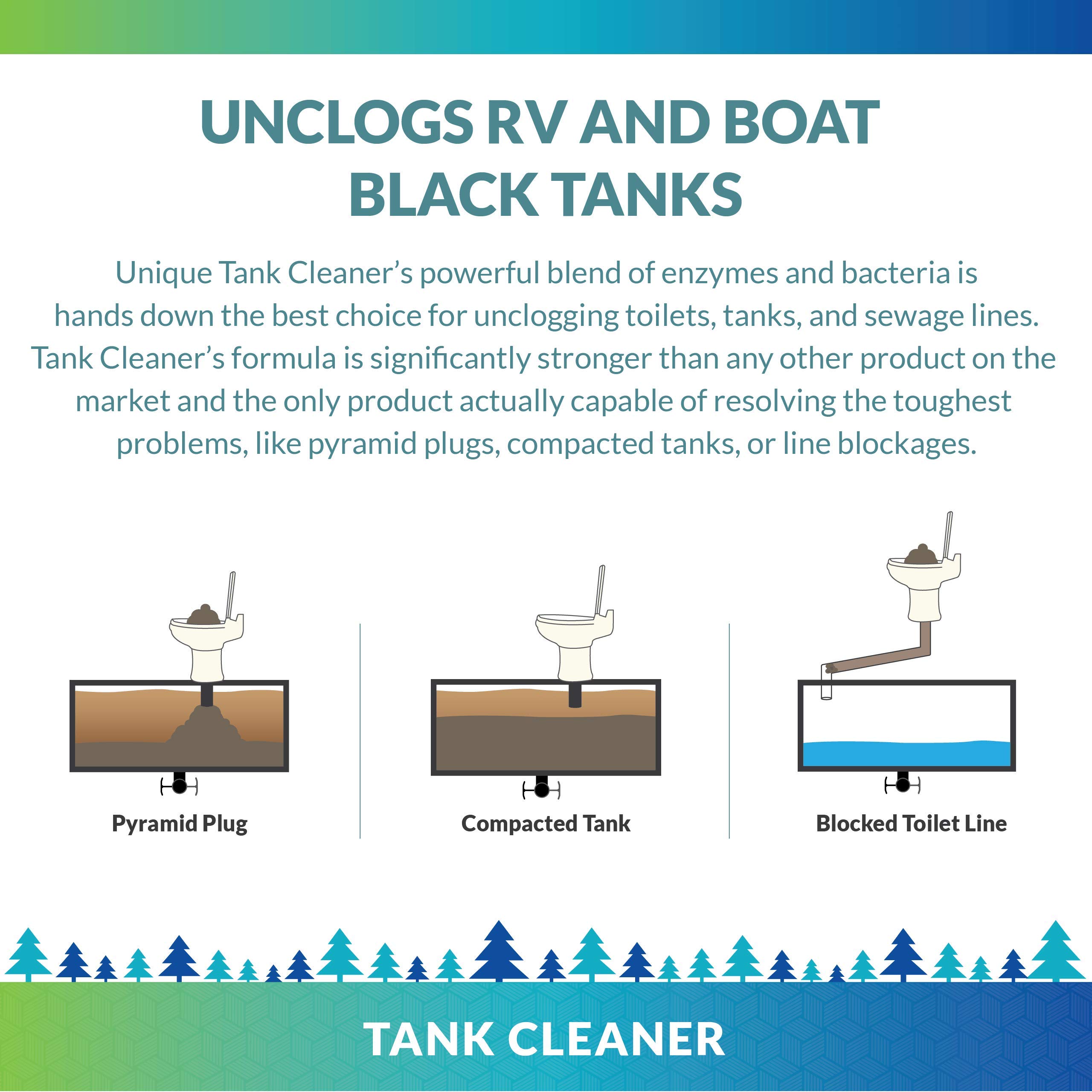 Unique RV Holding Tank Cleaner – 32 oz. | Opens Clogged Black and Gray Tanks in RVs and Boats | Septic and Harbor Safe Formula | Works Overnight to Open Backed-Up Tanks