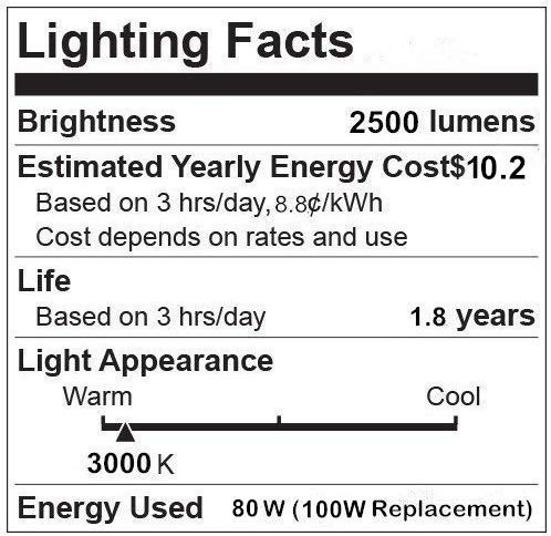 Starsea Shop 5Pack - 78mm J Type Double Ended T3 Halogen Light Bulbs, 80 Watt 120 Volt (100 Watt Halogen Bulb Replacement), Energy-Saving 20%