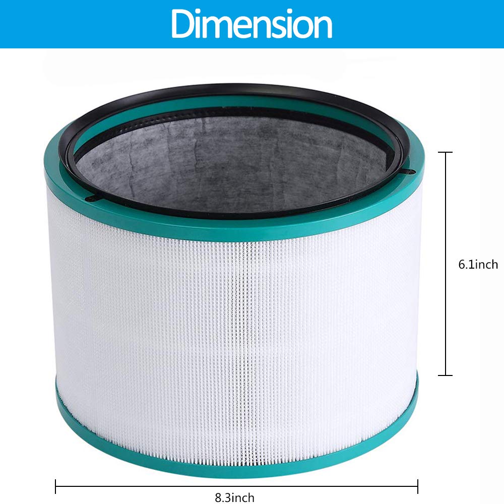 Wocase Replacement HEPA Filter for Dyson HP01, HP02, DP01, DP02 Pure Hot+Cool Link Desk Fan Air Purifiers, Compare to Dyson Part # 968125-03
