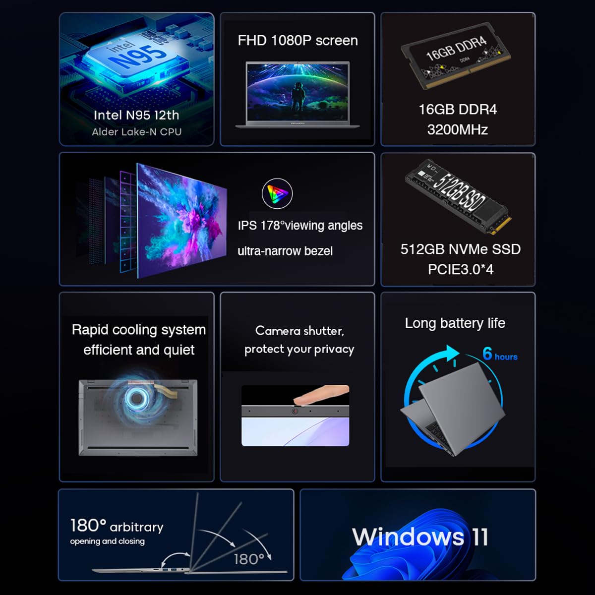 ZENAERO 15.6" Laptop 16GB RAM, 512GB NVMe SSD, 12th Intel Alder Lake-N95 (4C/4T, up to 3.4GHz) FHD IPS Display (1080P)/Full-Function Type-C/Gigabit Ethernet/BT5.0/Windows 11 Pro Notebook Computer