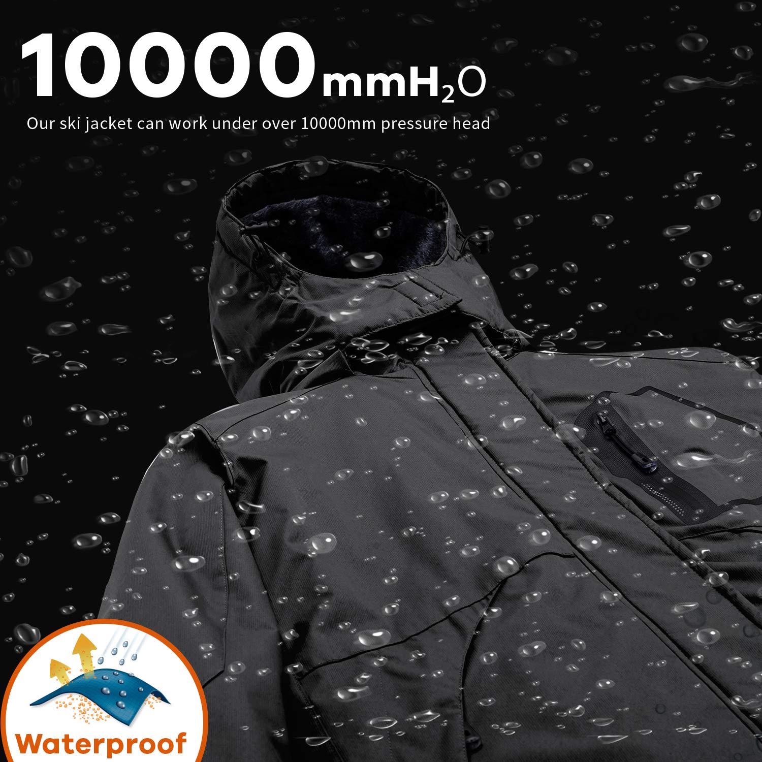 WULFUL Women’s Waterproof Snow Ski Jacket Mountain Windproof Winter Coat with Detachable Hood