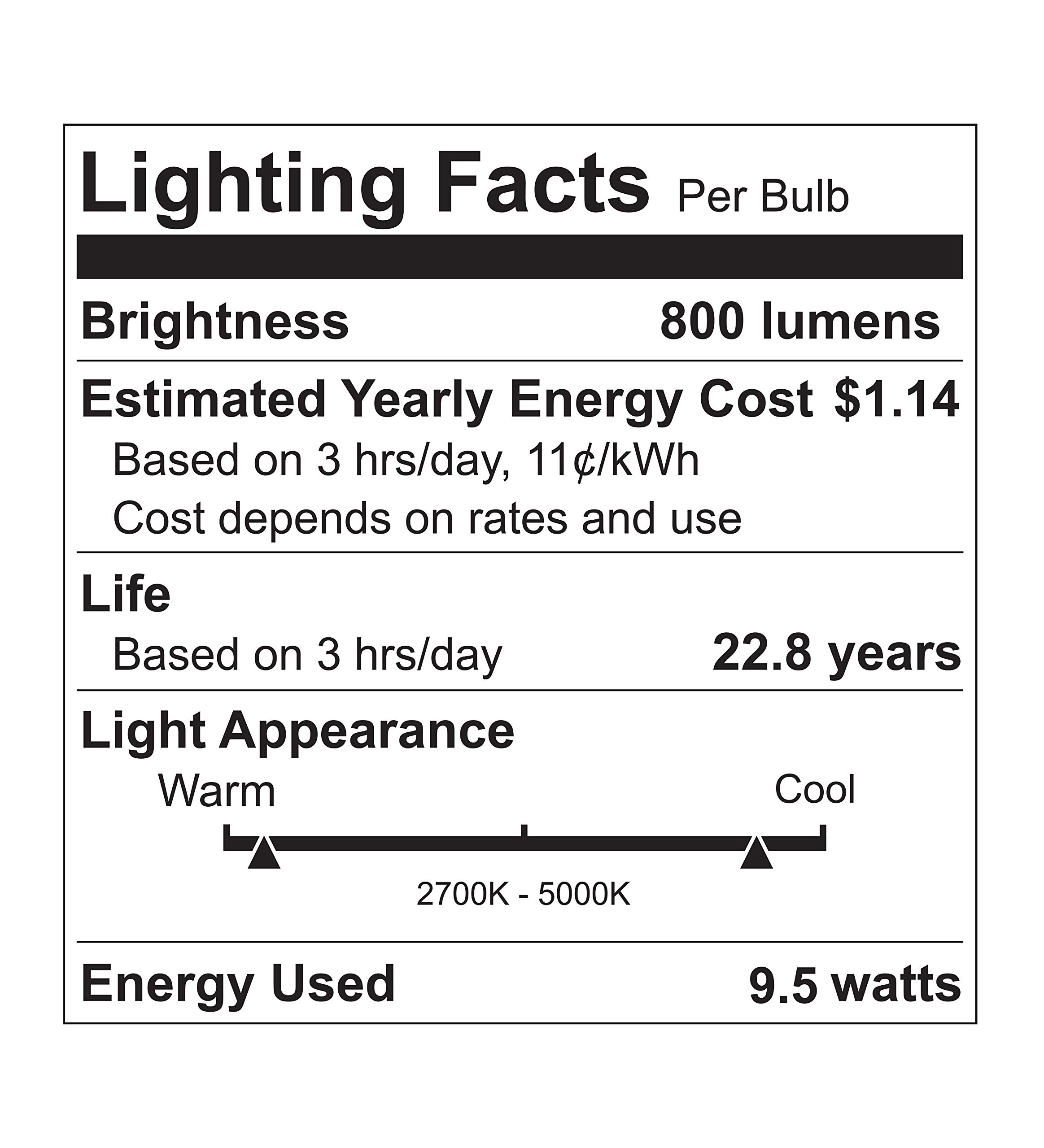 Viribright Smart LED Light Bulb, E26 RGBW WiFi Dimmable Multicolor LED Lights, 2700K to 5000K + RGBW, A19 60W Equivalent (9.5W Actual), No Hub Required, Easy Set up