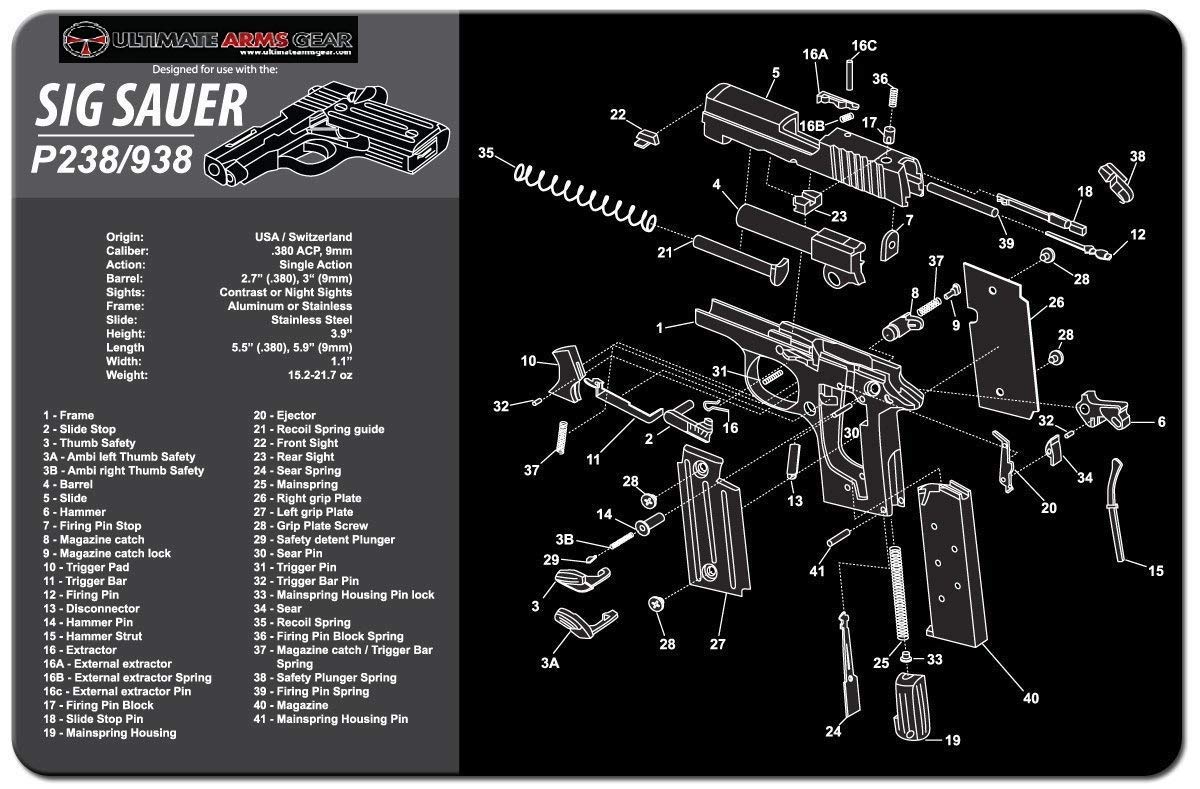 Ultimate Arms Gear Gunsmith and Armorer's Cleaning Work Tool Bench Gun Mat for Sig Sauer P238 P-238 P938 P-938 Pistol Handgun