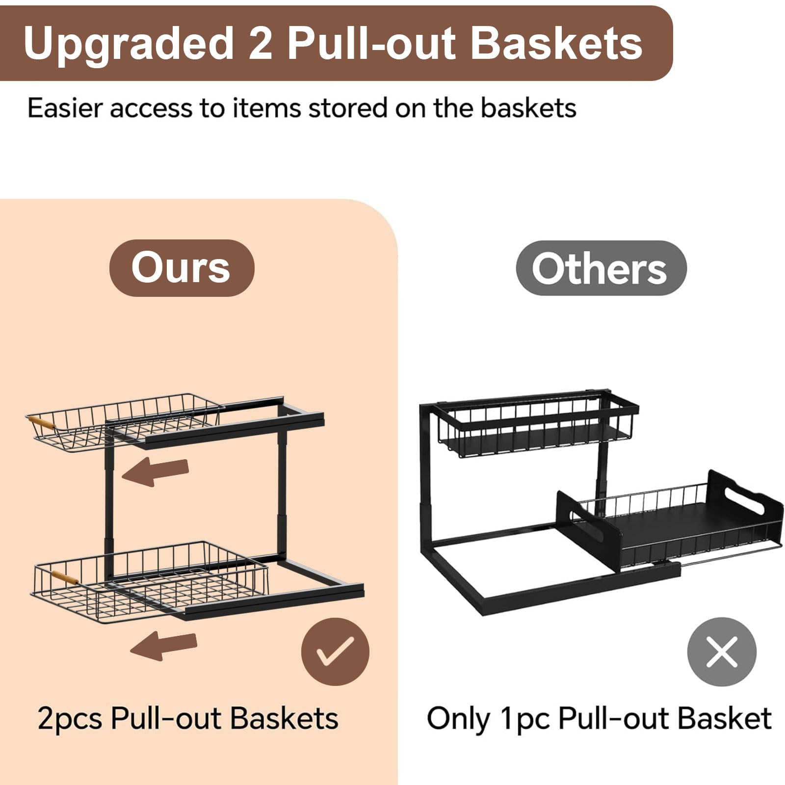 Under Sink Organizer, 2 Tier Metal Slide Out Under Sink Kitchen Cabinet Organizer, L Shaped Pull Out Under Sink Storage Basket for Bathroom Kitchen Desk(Black)