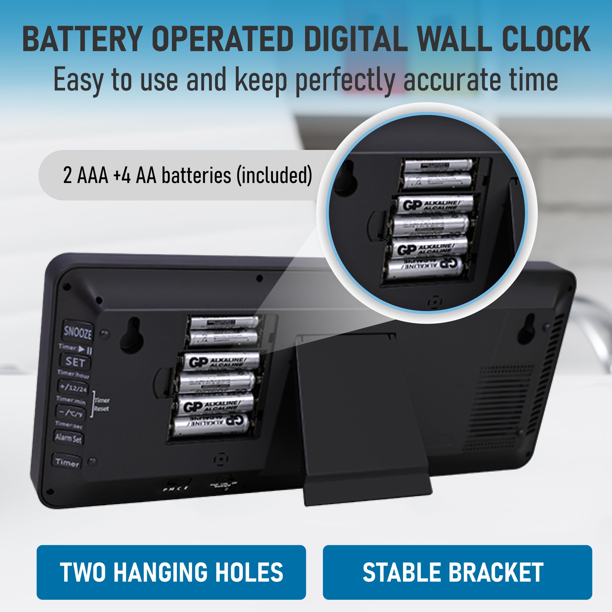 TXL Large Digital Wall Clock with Backlight, 14.17" Battery Operated Alarm Clock with Day, Date & Temperature, Jumbo Display Digital Count Up Down Timer Clock for Seniors, Home