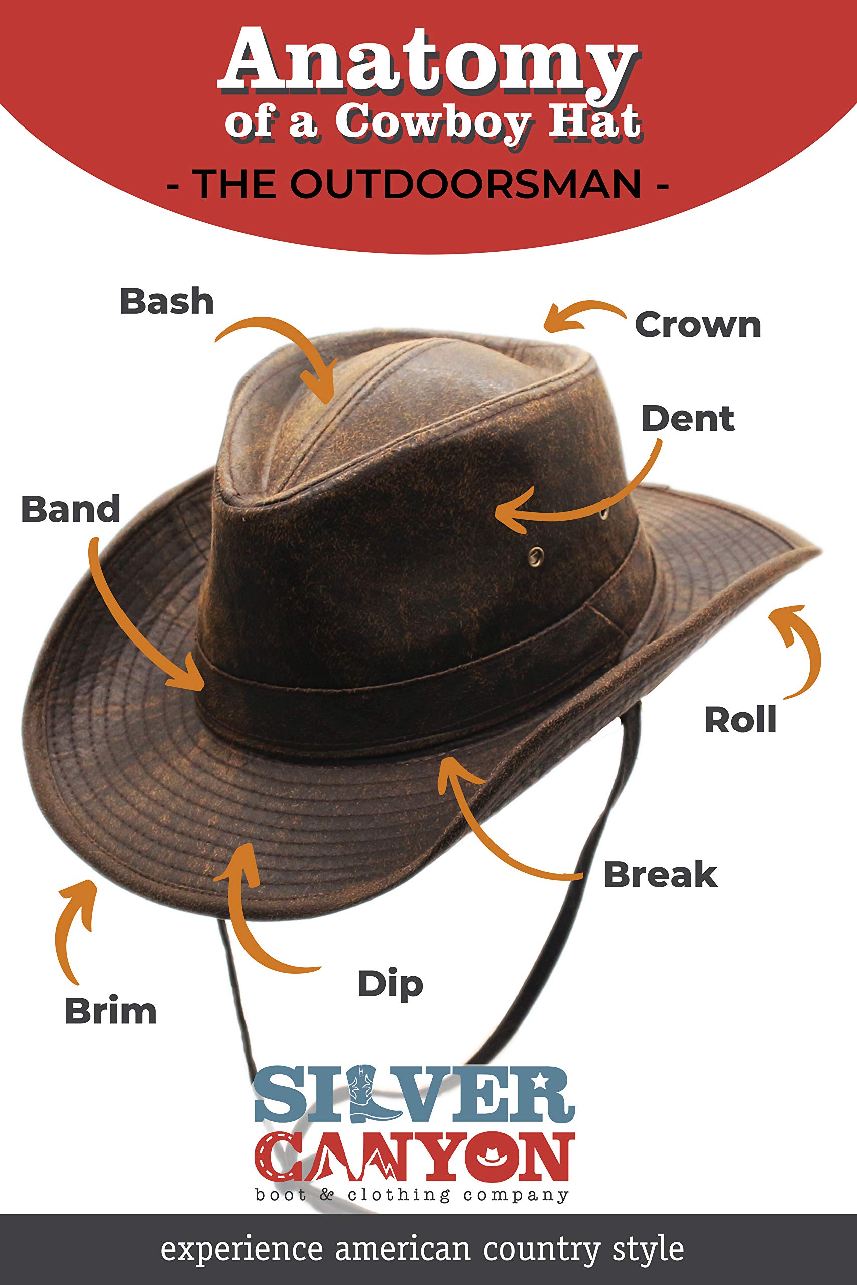 Weathered Outback Outdoorsmen Shapeable Hat, Silver Canyon, Brown, Large