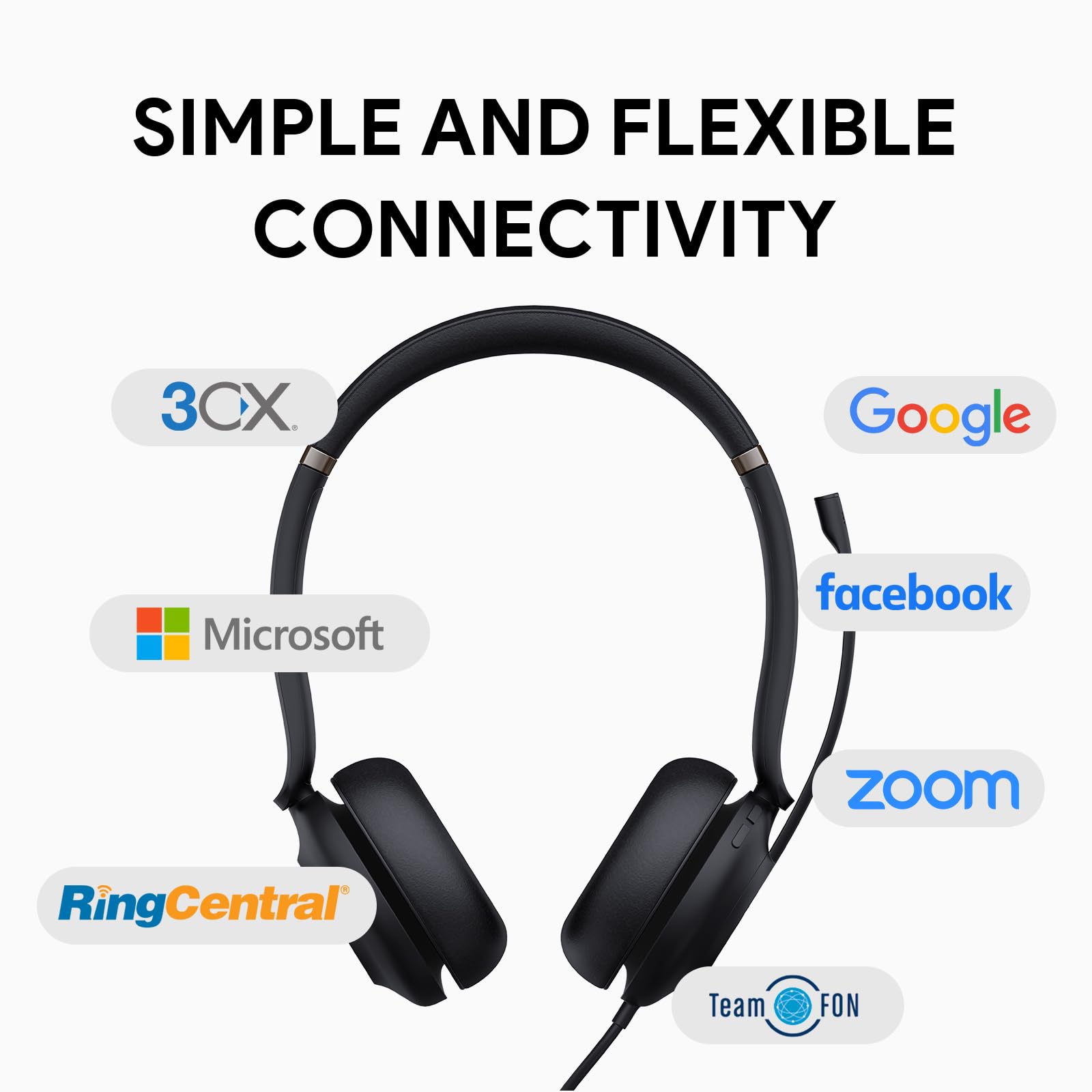 Yealink UH37 USB Headset with Microphone for PC Laptop - Headphones with Noise Cancelling Microphone for Computer,On-Ear Wired Office Call Center Headset Dual