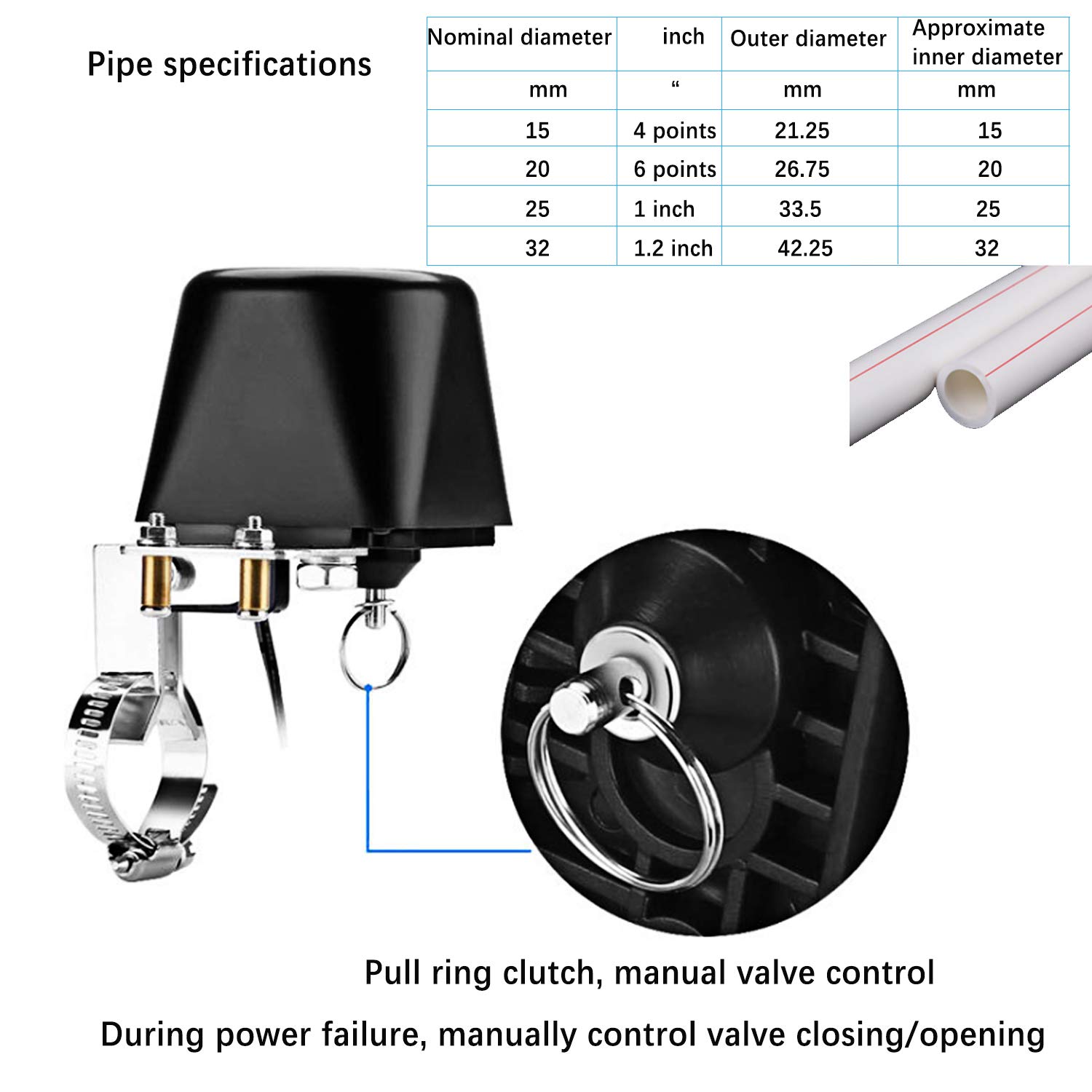 Xenon Smart WiFi Water/Gas Valve,Compatible with Alexa and Google Assistant,Application program iOS/Android-2 pack.