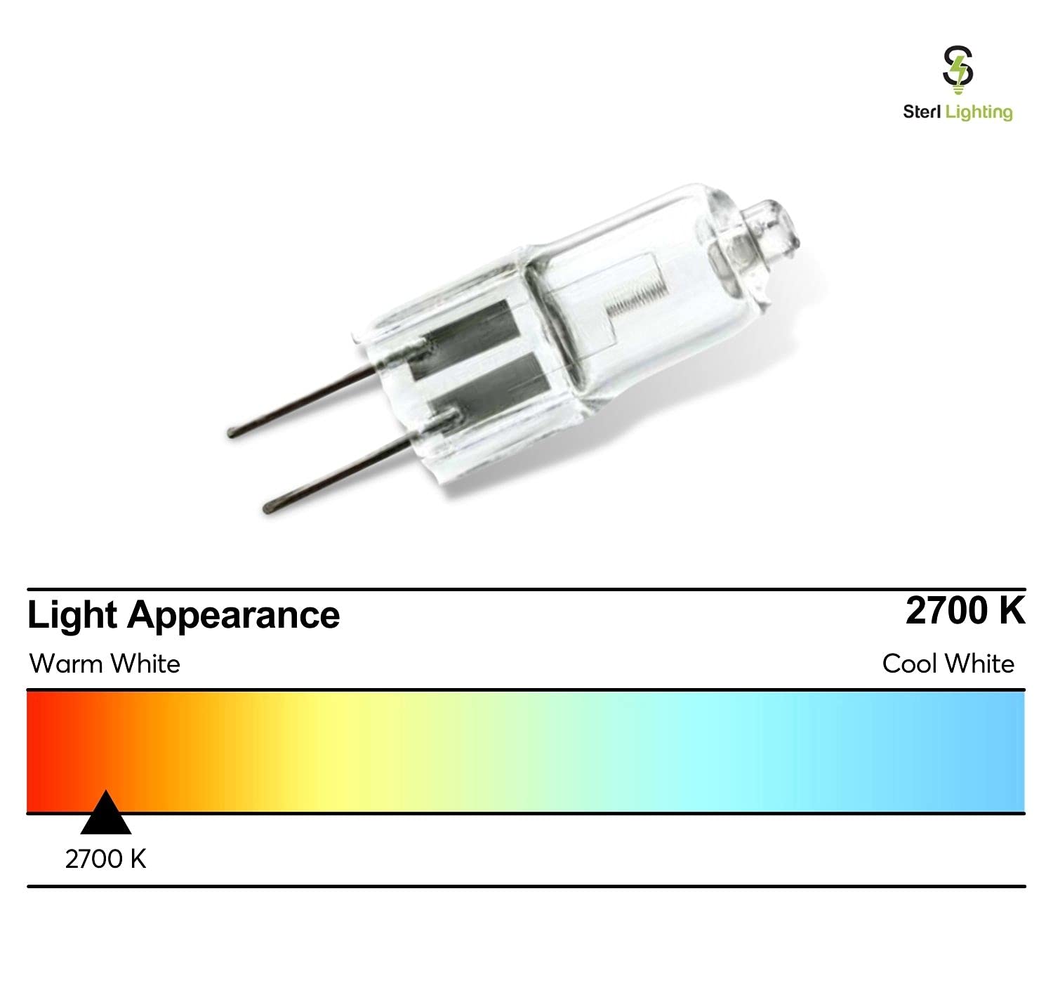 Sterl Lighting β 10 Watt T3 Landscape G4 Bulb 2 Pin Base, Wall Sconces & Puck Light Bulbs Halogen JC Type 12V 10W G4 1.22Inch 140Lm 2700K Warm White Clear β 20 Pack