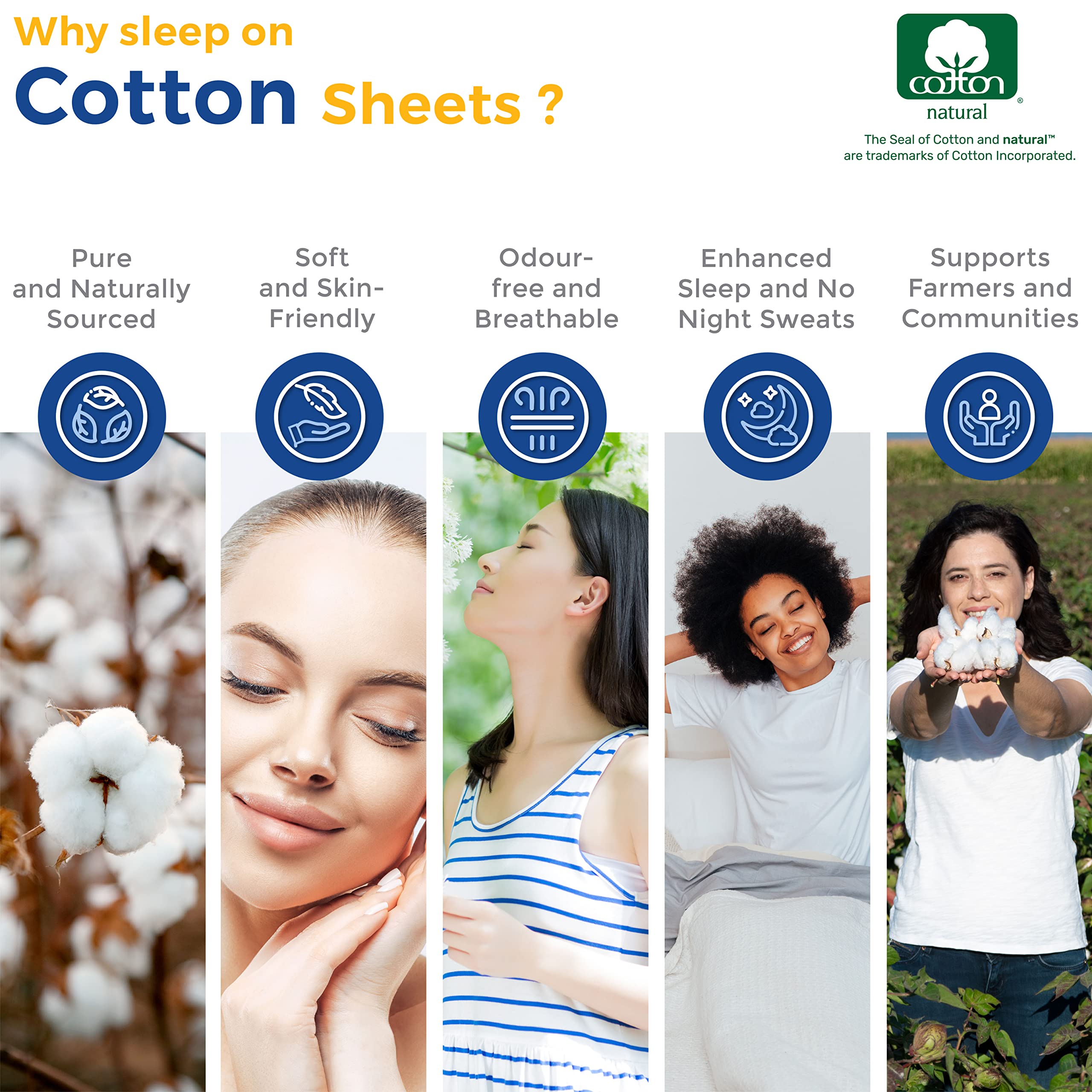 THREAD SPREAD 100% Cotton Printed Bed Sheets - 600 TC 4 Pc Blue & Grey Dotted Full Striped Sheet Set - Hotel Luxury Sateen Bedsheets - Deep Pockets - Breathable & Cooling Sheets for Full Size Bed