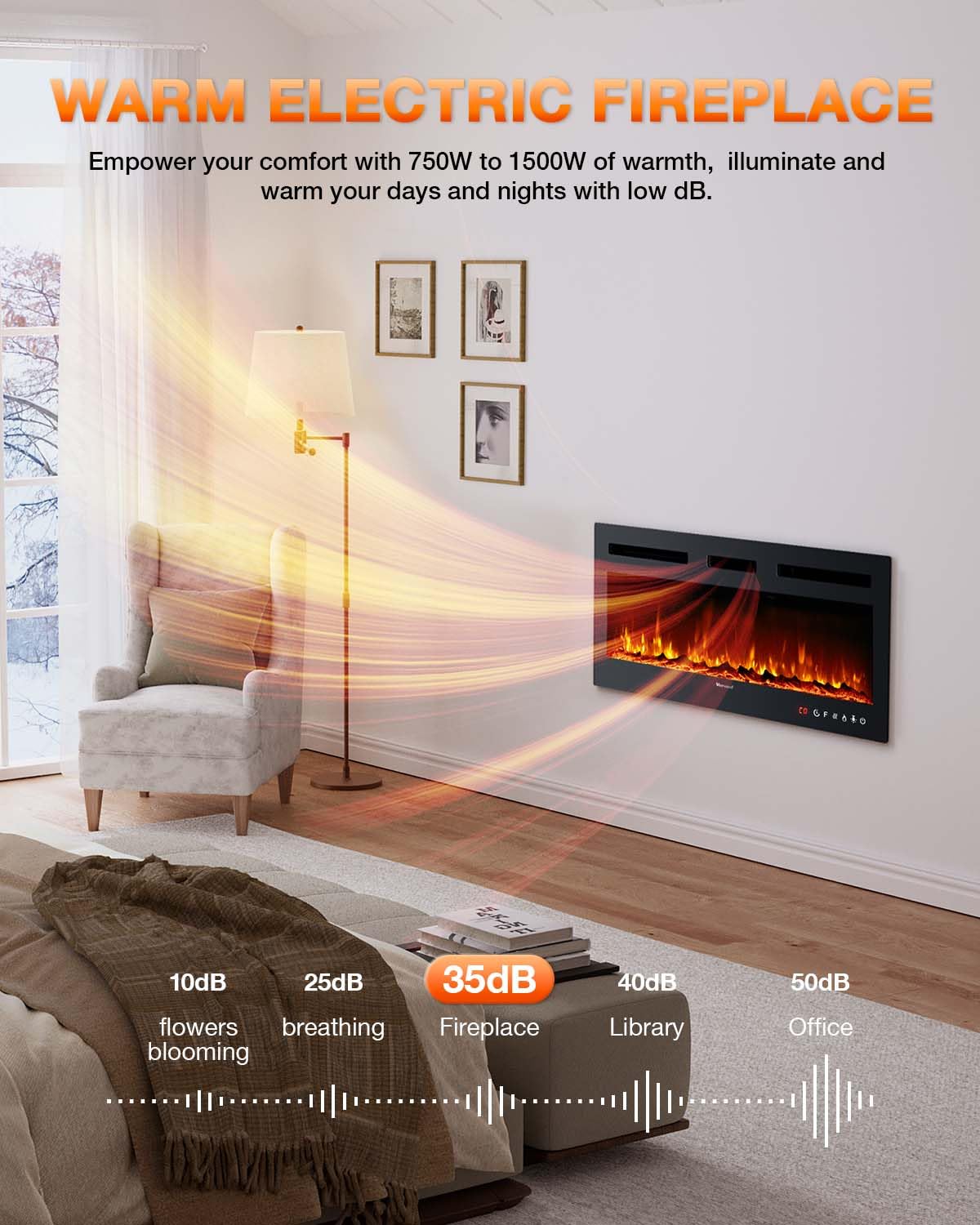 VISVEIL Electric Fireplace 36Inch,Realistic Flame Electric Fireplace Heater,Log Set/Crystal Flames 750-1500W with Timer Inserts/Wall Mounted/TV Stand Touch Screen & Remote for Living Room Easy Install