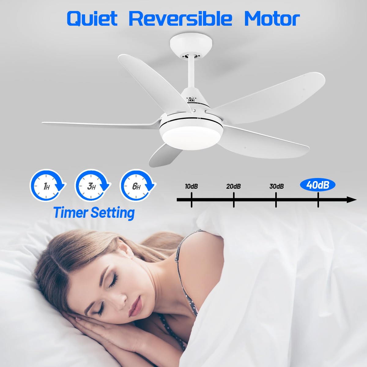 wurzee Ceiling Fan with Lights Remote Control, 40 Inch, Ceiling Fans 24W LED, Reversible Motor, 3-Speed, Dimmable Light, 5 Blades, White Outdoor Ceiling Fan for Farmhouse, Kitchen, Hallway, Foyer