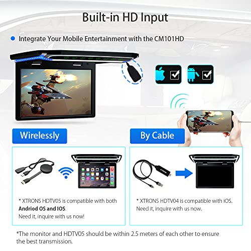 XTRONSÂŽ 10.2 Inch Digital TFT Screen 1080P Video Car Overhead Player Roof Mounted Monitor HDMI Port (No DVD Drive)