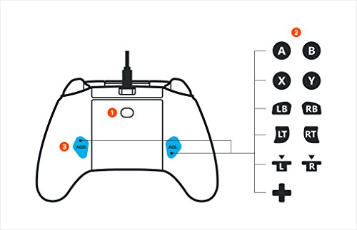 XBOX ONE enhanced wired controller- PowerA, Emerald Fade