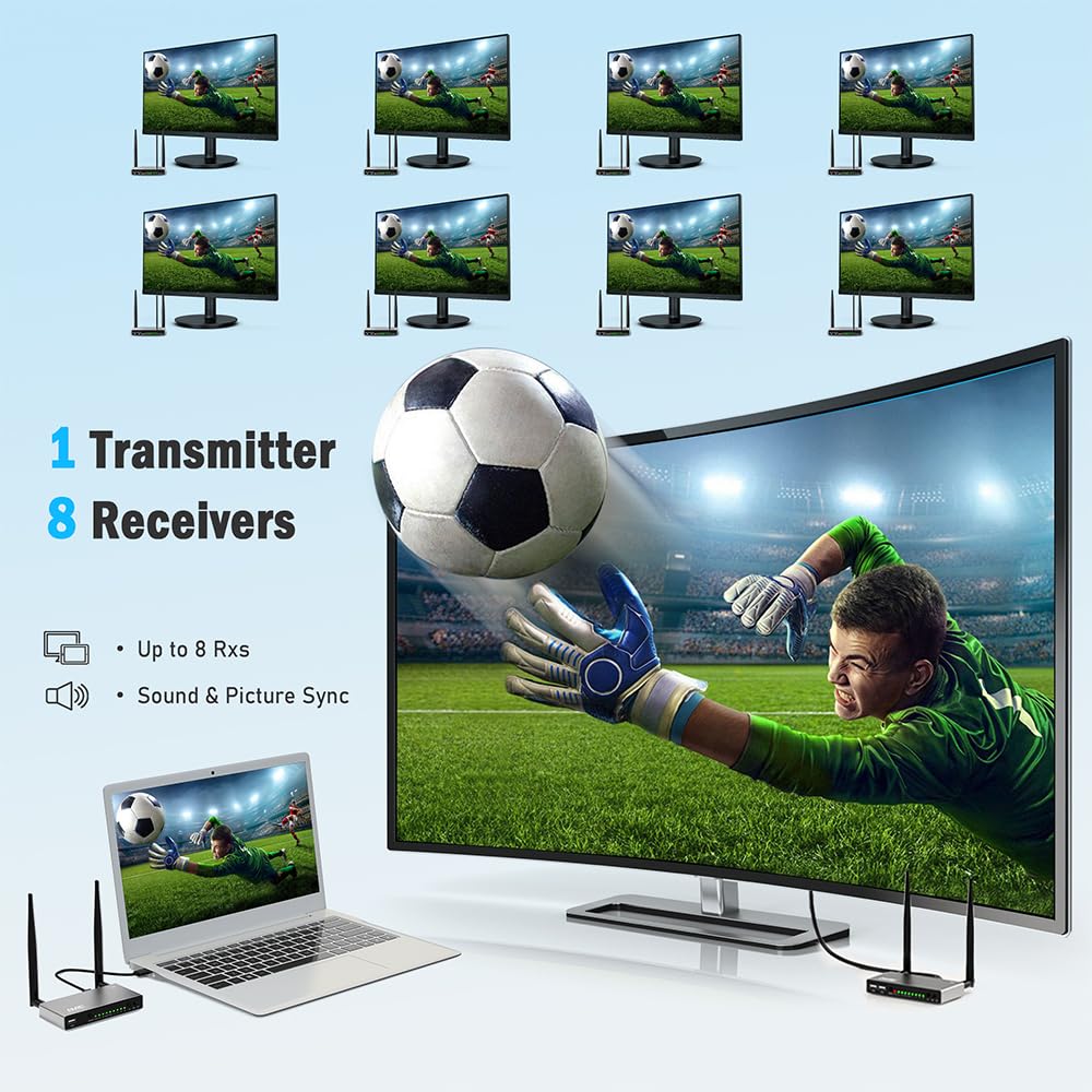 TIMBOOTECH Wireless HDMI Transmitter & 6 Receivers, Multiple TVs, 5.8G HDMI Wireless Extender, 1080P@60Hz, 820FT, KVM, IR Remote, HDMI Loop Out, Live Stream Video &Audio to Multiple Displays(1TX+6RX)