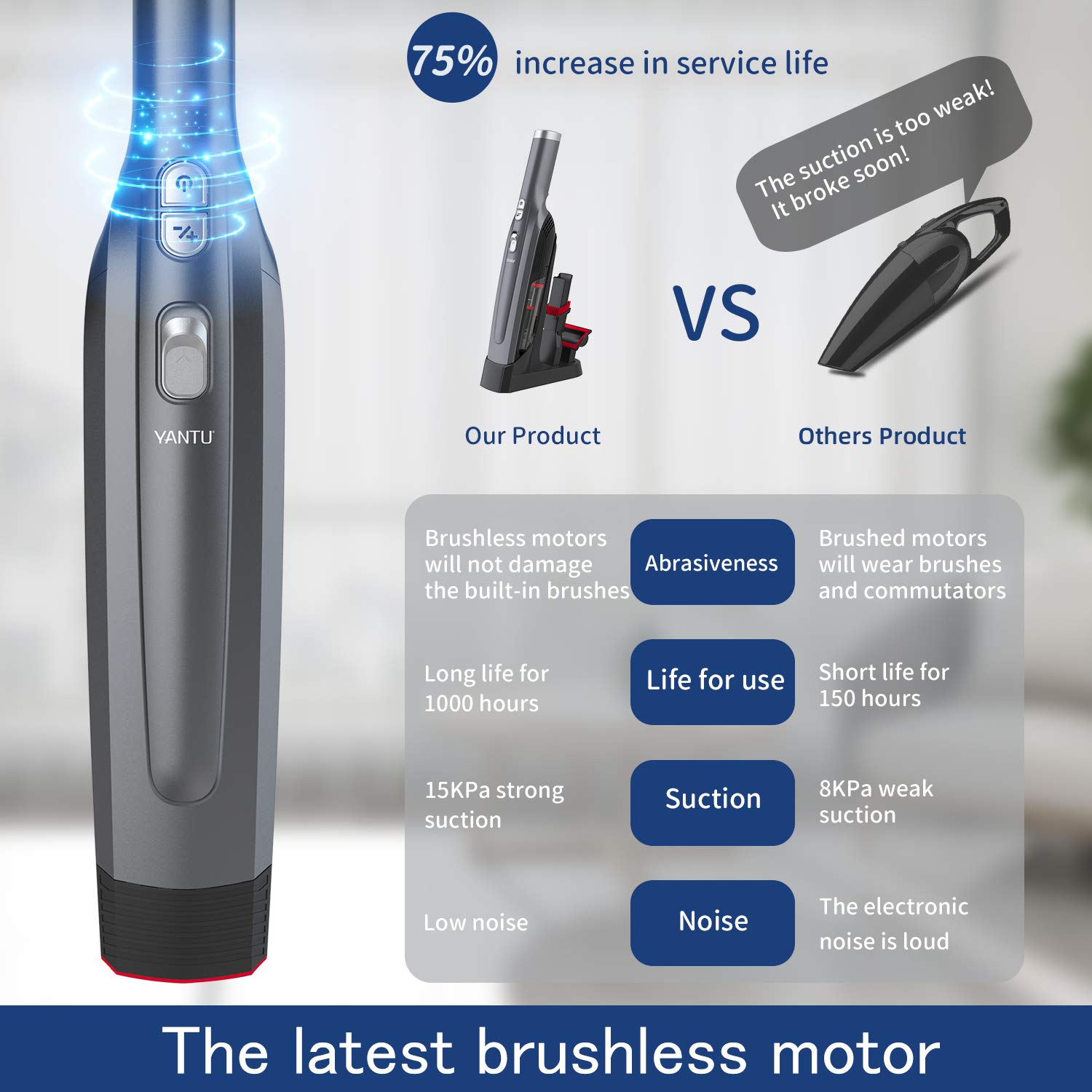 YANTU Handheld Vacuum Cleaner, Cordless Vacuum Cleaner with 14kpa Powerful Suction, Hand Vacuum, brushless Motor,Multi Brushes, Charging Dock for Home & Car use