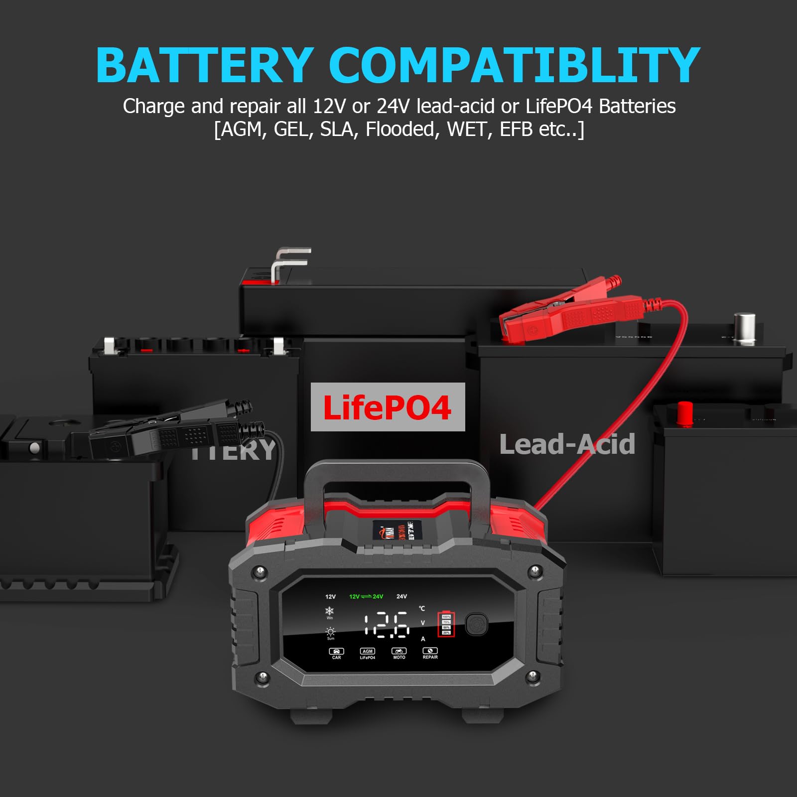 YONHAN Battery Charger 20 Amp Lifepo4 Float Fully-Automatic Smart Charger, 12V and 24V Car Battery Trickle Charger, Maintainer/Pulse Repair Charger for Car, Boat, Motorcycle, Lawn Mower