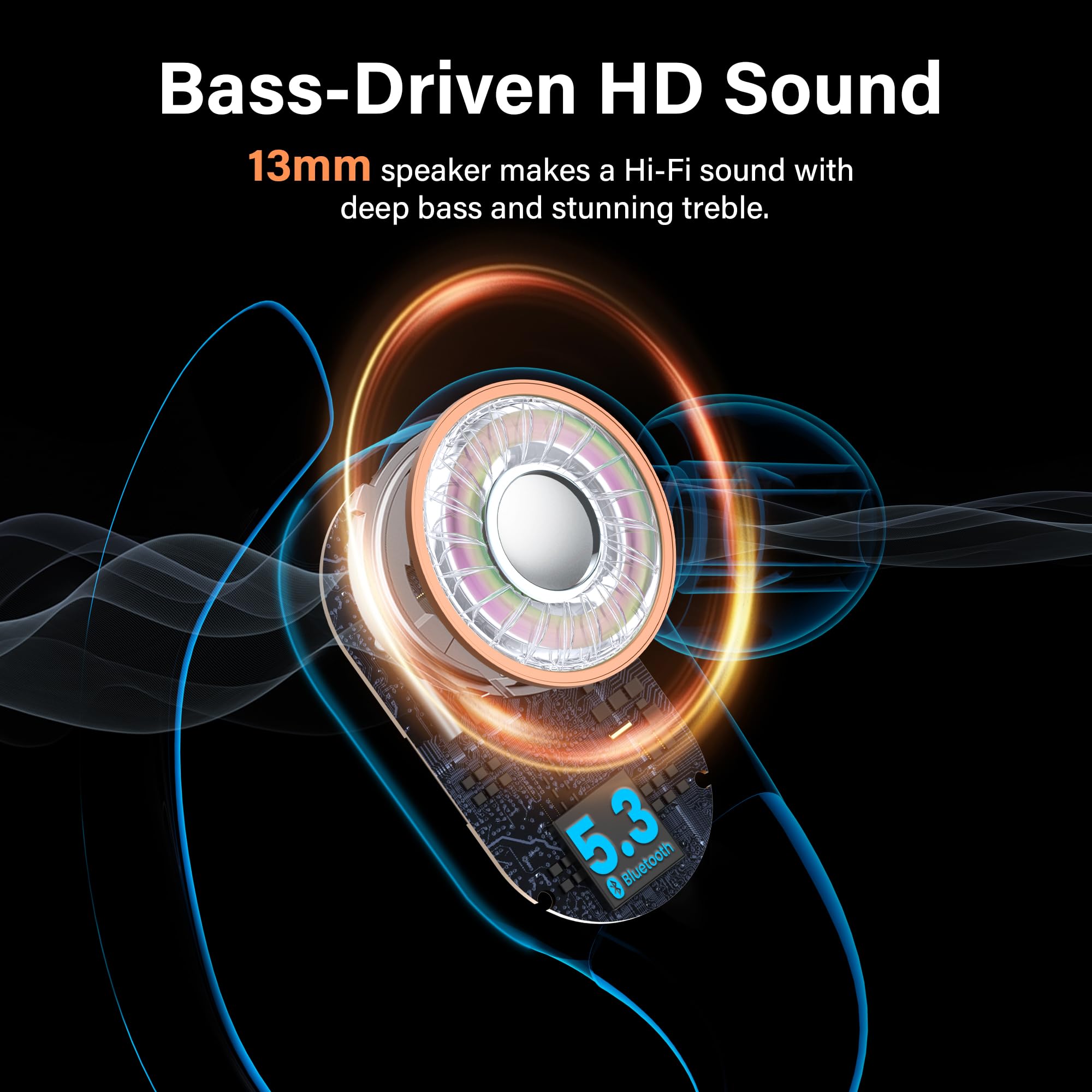 Wireless Earbuds Bluetooth Headphones 70hrs Playback Ear Buds IPX7 Waterproof Wireless Charging Case & Dual Power Display Over-Ear Stereo Bass Earphones with Earhooks for Sports/Workout/Running