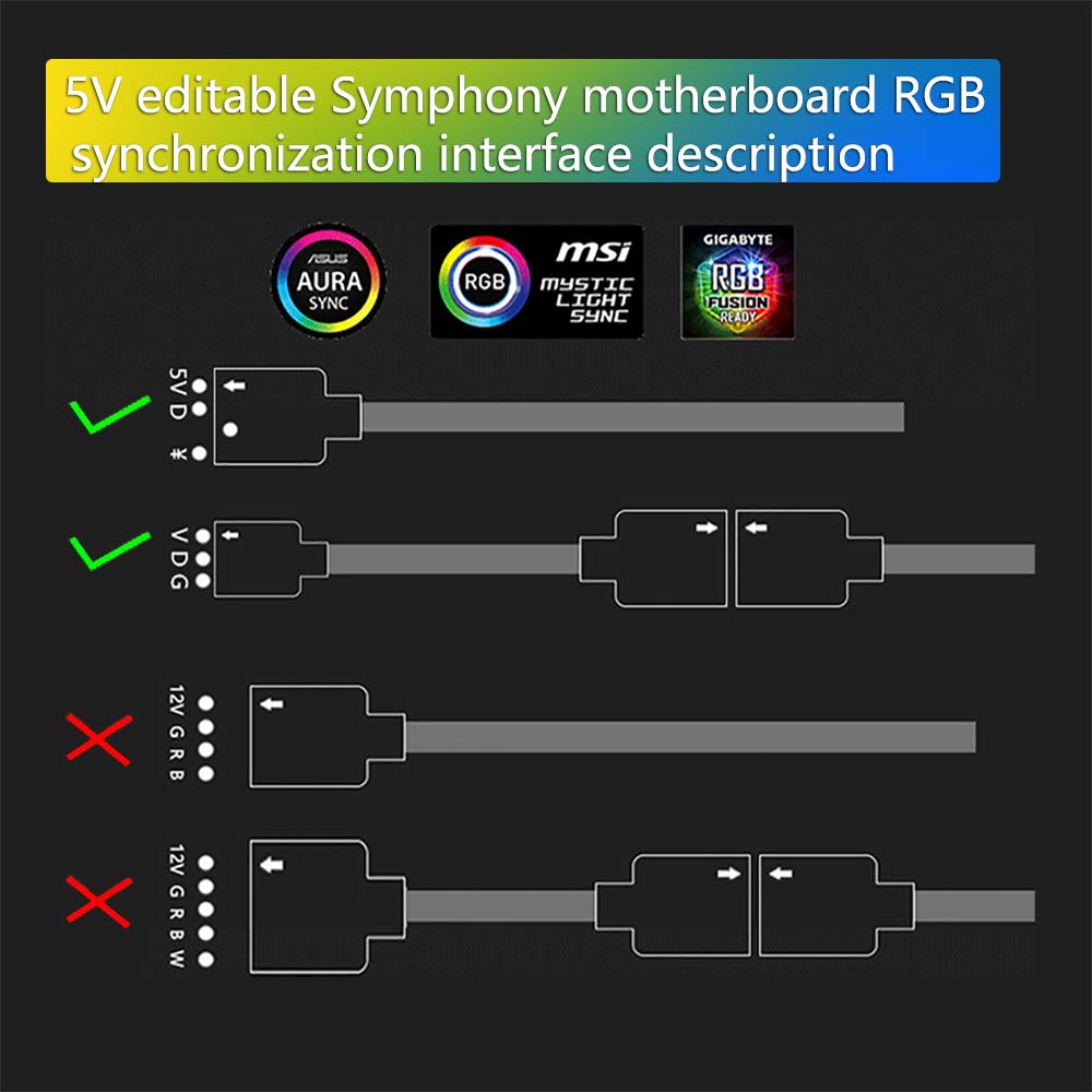 Timack 12 Way 5V 3 Pin ARGB HUB RGB LED Splitter Hub with PMMA Case and Magnetic Standoff for ASUS/MSI 5V 3pin LED Controller