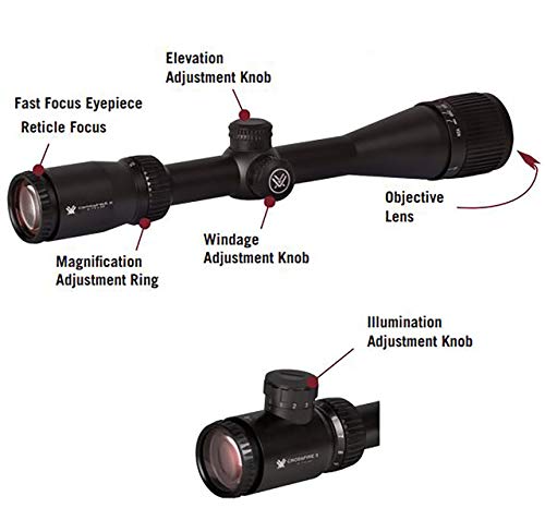 Vortex Optics Crossfire II 1-4x24 Second Focal Plane Riflescope - V-Brite Illuminated Reticle (MOA) , black
