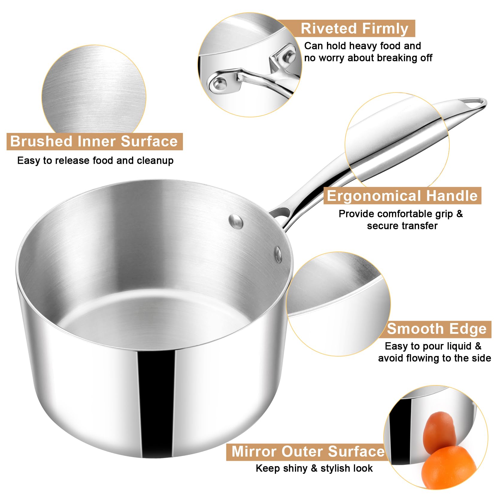 TeamFar Saucepan with Lid, 1qt & 3qt Stainless Steel Tri-ply Sauce Milk pan Small Cooking Pot for Induction/Gas/Electric/Ceramic, Healthy & Heavy Duty, Ergonomic Handle & Dishwasher Safe β Set of 2