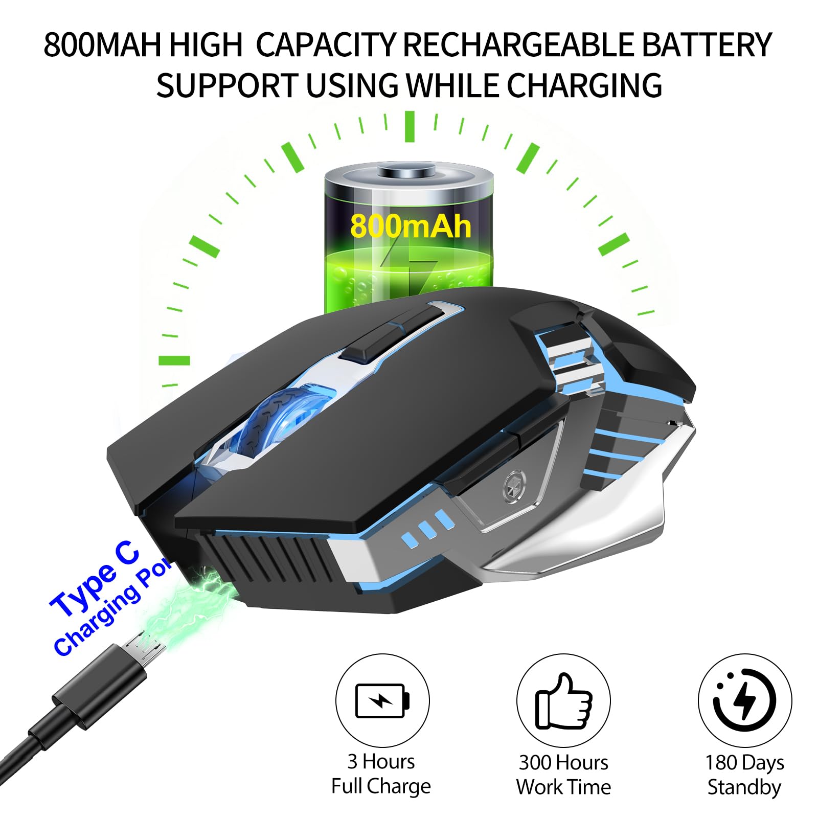 Wireless Gaming Mouse Bluetooth Mouse, RGB Rechargeable Multi Device Mouse, Quiet Click, 7-Color Backlit, LED Light up Computer Mice for Laptop PC iPad Tablet MacBook Chromebook Office Games - Black