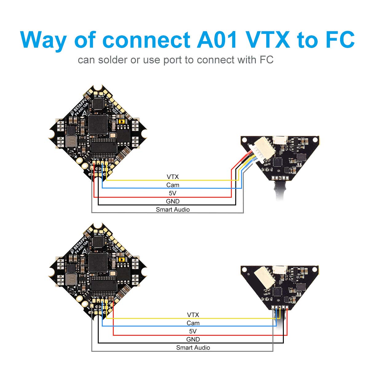 BETAFPV A01 AIO Camera 5.8GHz (0/25/200mW) VTX Transmitter 800TVL NTSC/PAL OSD SmartAudio for 2-4S Tiny Whoop Drone(Pin-Connected Version)