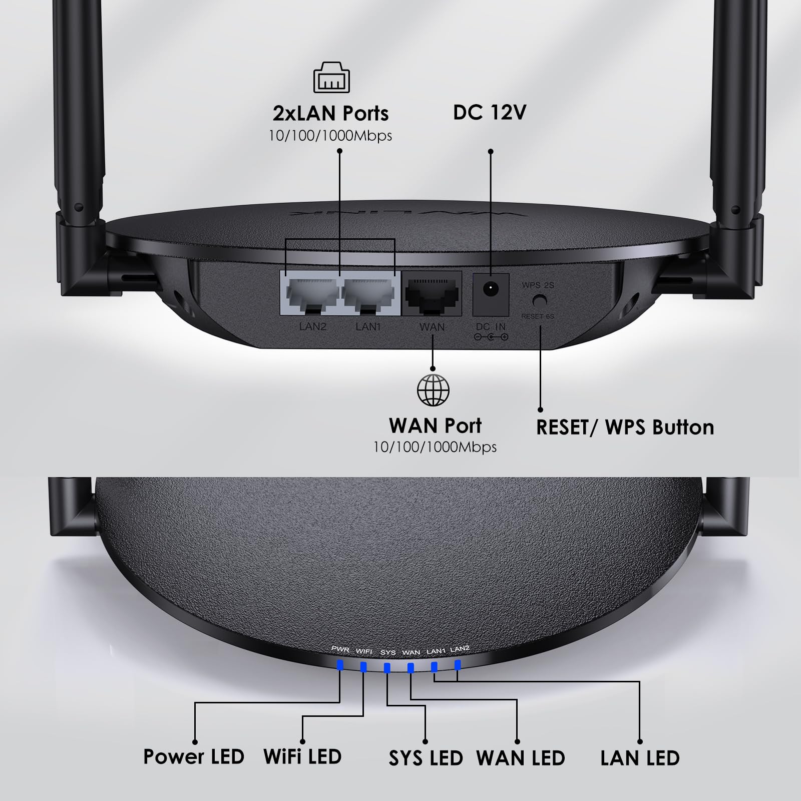 WAVLINK AC1200 WiFi Router Wireless Internet Router for Home, Dual Band Router 2.4GHz and 5GHz with 1000Mbps WAN/LAN Gigabit Ethernet Port, 4 x 5dBi Foldable Antennas, Supports Router Repeater AP Mode