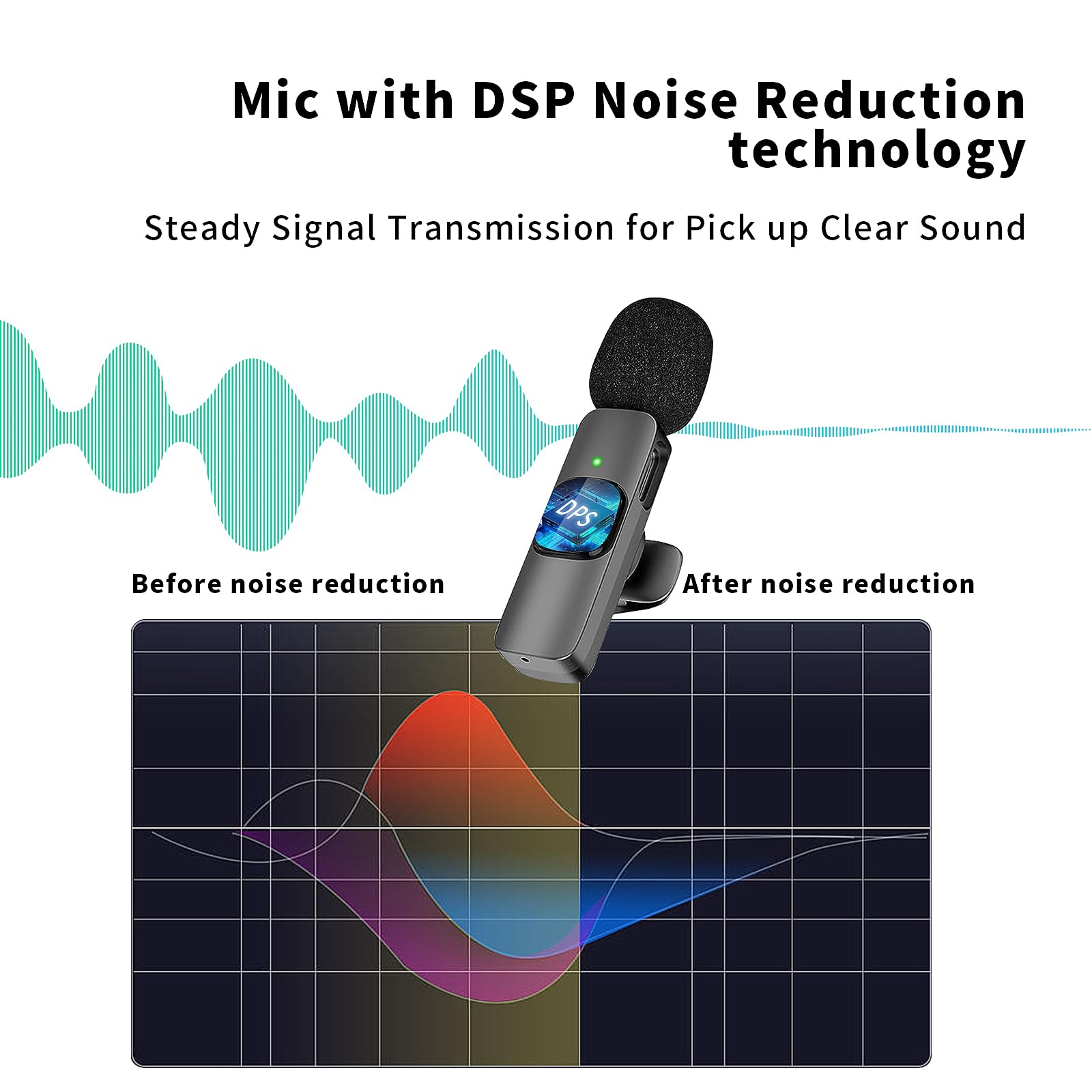 Wireless Lavalier Microphone for iPhone iPad, with 2 Pack Plug-Play Omnidirectional Condenser Professional Wireless Lavalier Mic for YouTube TikTok Vlolg Interview Live Stream Video Recording
