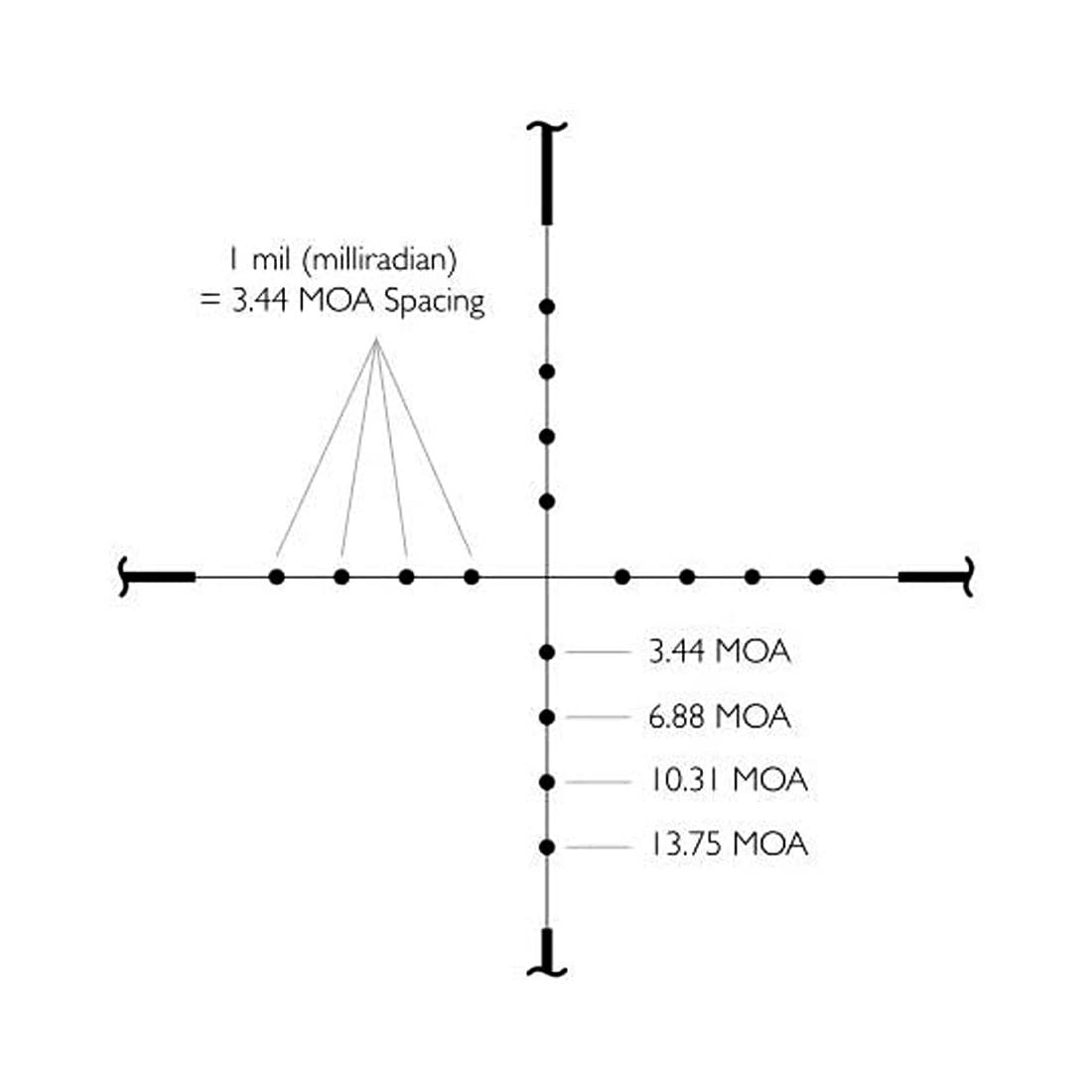 Vantage Riflescope 2-7x32 AO, 1", Mil Dot (Wire)