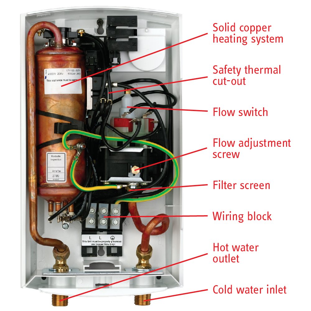 Stiebel Eltron 074056 7200/9600W Commercial Electric Tankless Water Heater, 208/240VAC