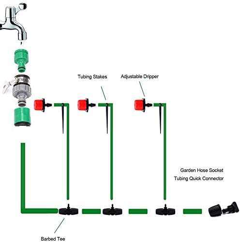 Upgrade Garden Irrigation System,100ft Irrigation System 1/2" & 1/4" Blank Distribution Tubing Watering Drip Kit/Irrigation Kits Automatic Mist Irrigation Equipment Set for Garden,Flower Bed,Lawn