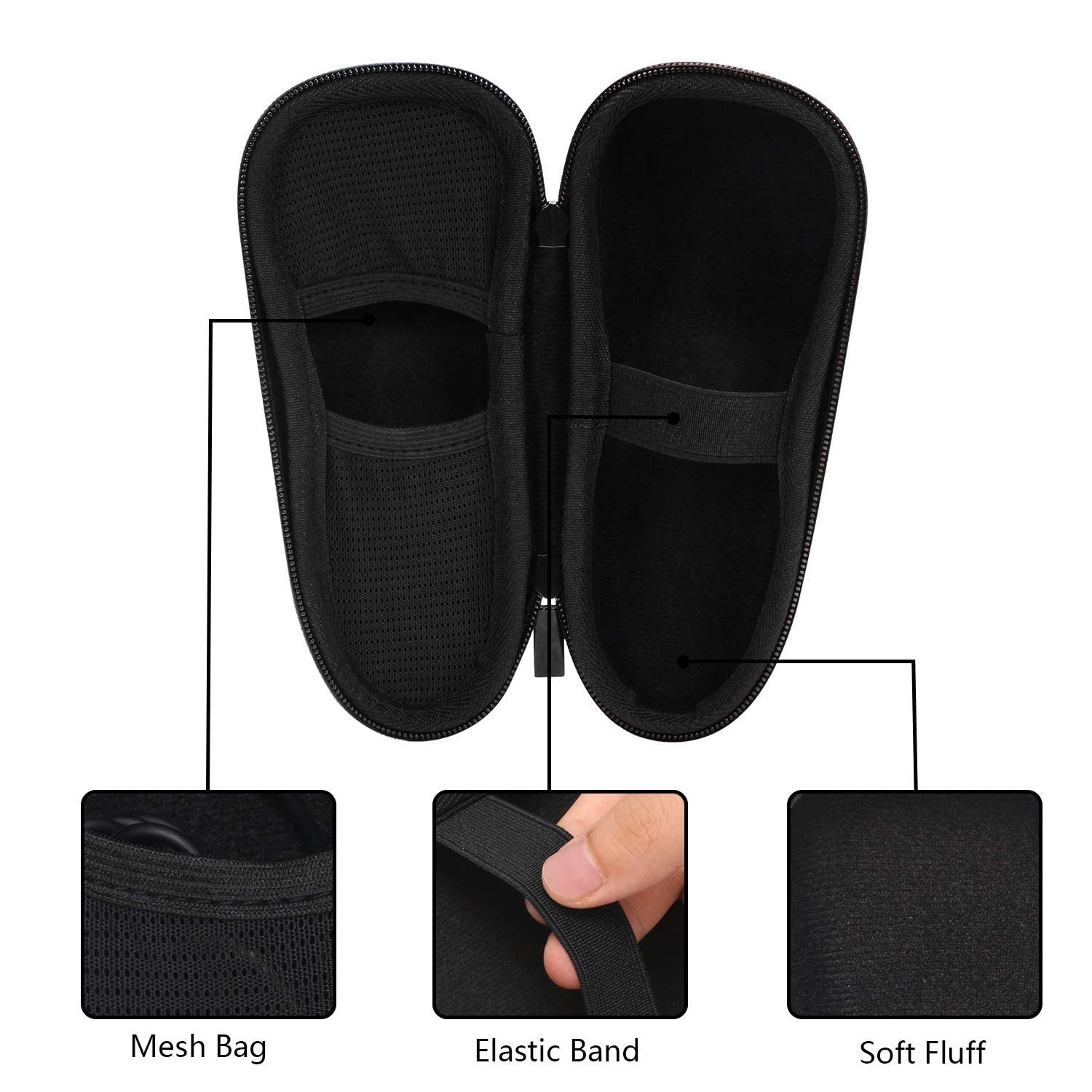 Yinke Case for Philips Norelco Shaver 3800 S3311/85, 2300 S1211/81, 3100 S3310/81, Hard Travel Case Protective Cover Storage Bag (Black interior)