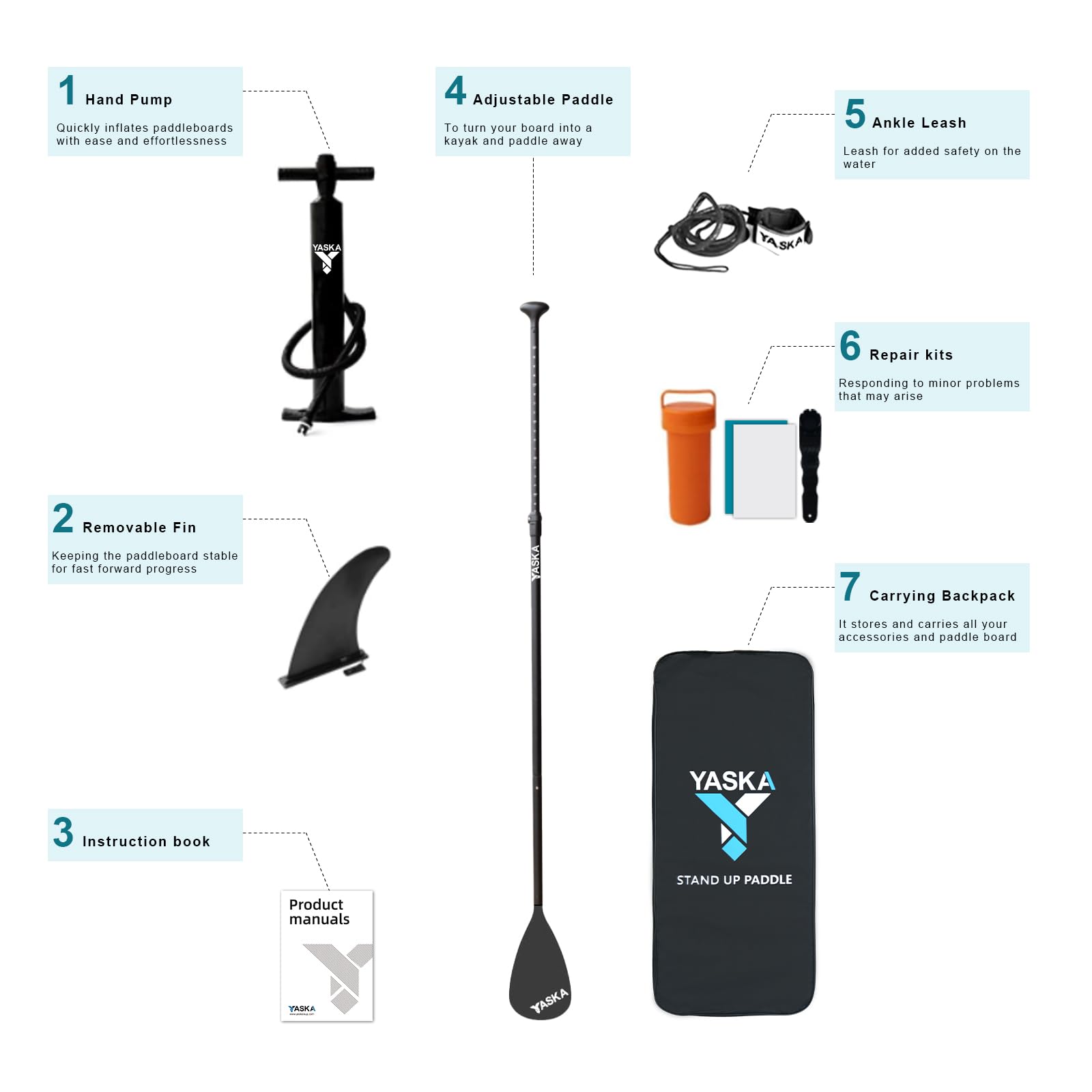 YASKA Inflatable Paddle Board for Adults, Stand up Paddle Board with Premium SUP Accessories Fin, Leash, Hand Pump, Backpack for Adult(Blue)