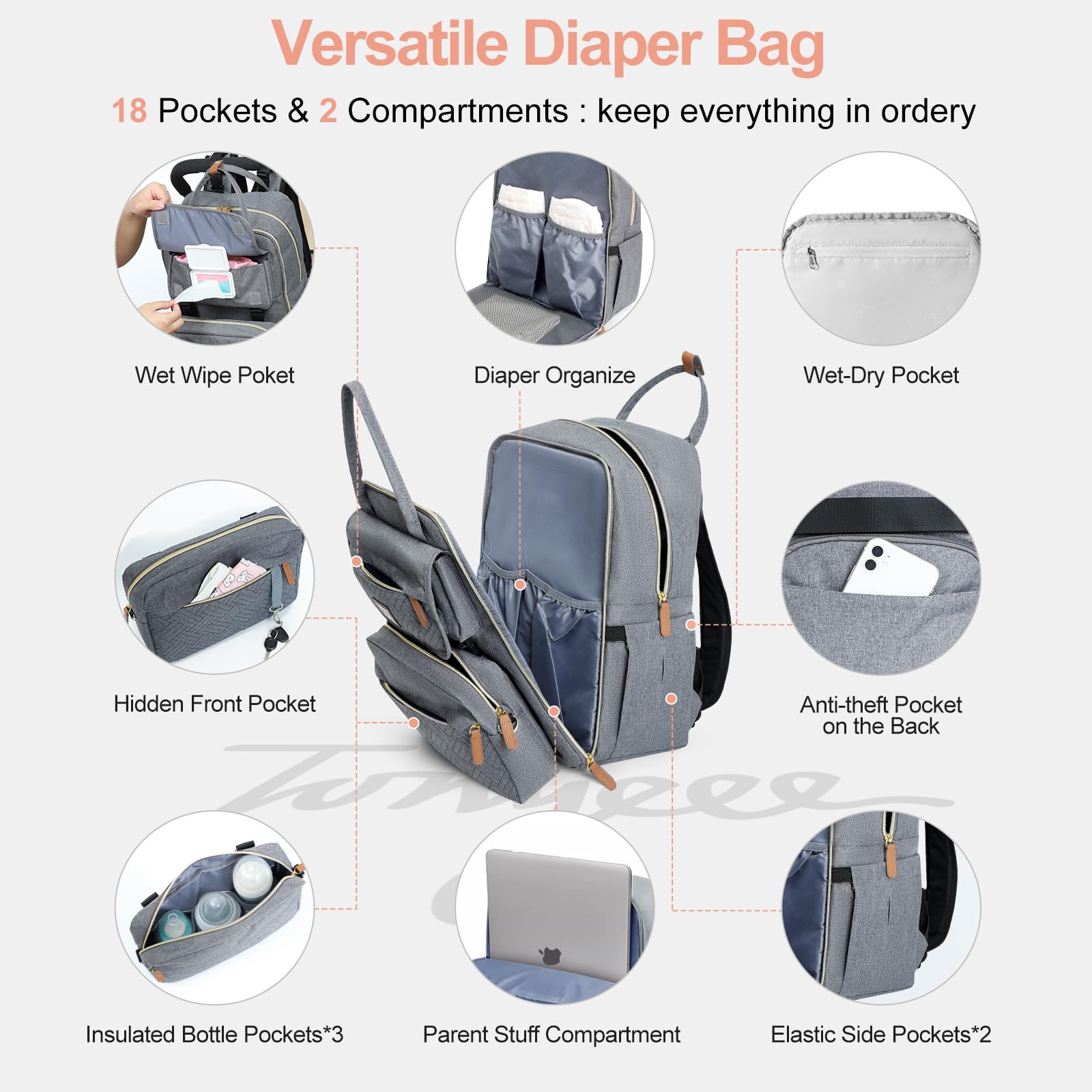 Tonyeee Diaper Bag Backpack- Removable Cross Body Bottle,Travel Essentials Baby Bag with Extras Cooler Bag and Changing Pad,Stylish Nappy Bag-Grey