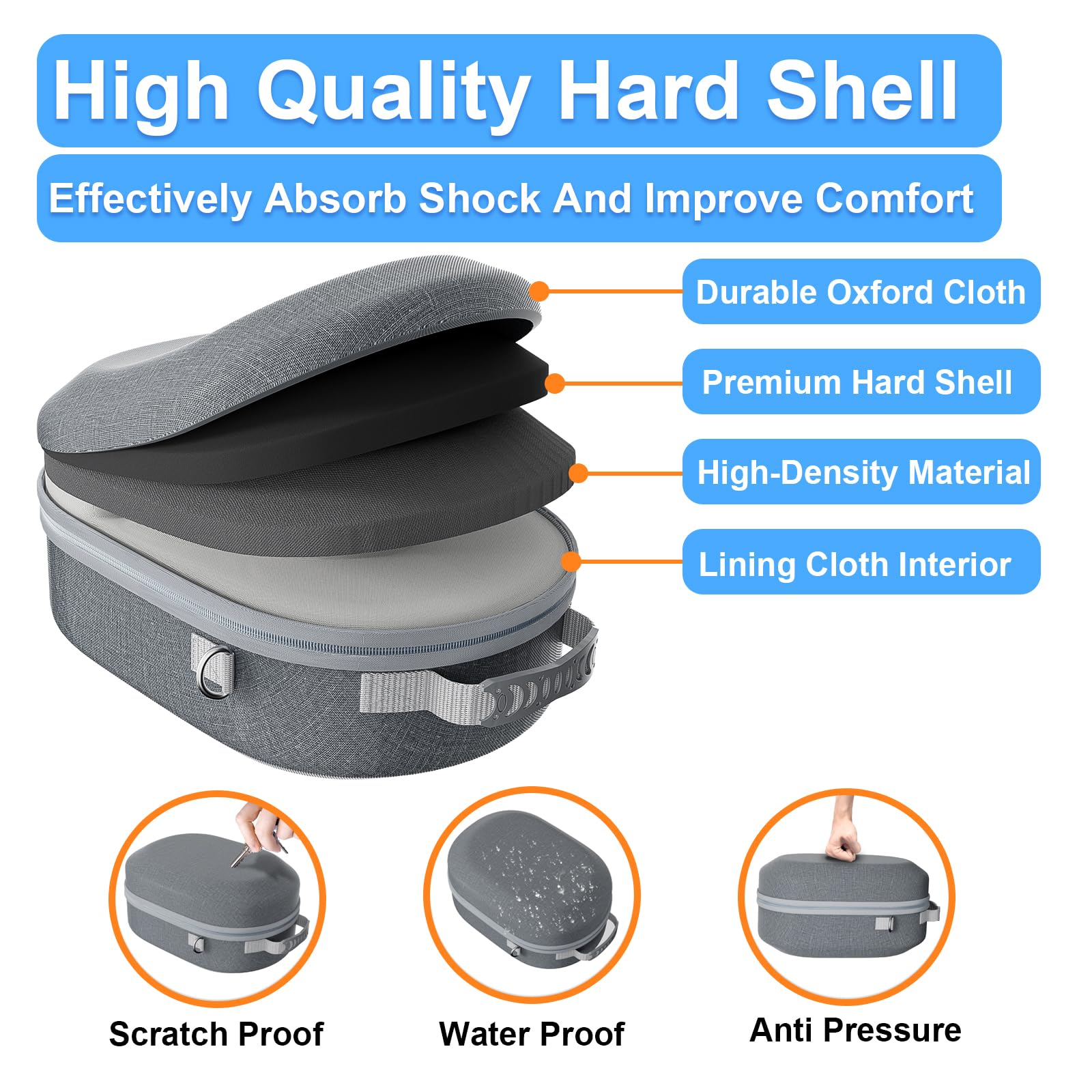 Wenocally Customized Carrying Case Compatible with PSVR2 Headset & Accessories, Portable PS VR2 Case with Unique Groove Design, Shockproof PS VR2 Protective Case for Home and Travel Storage, Grey