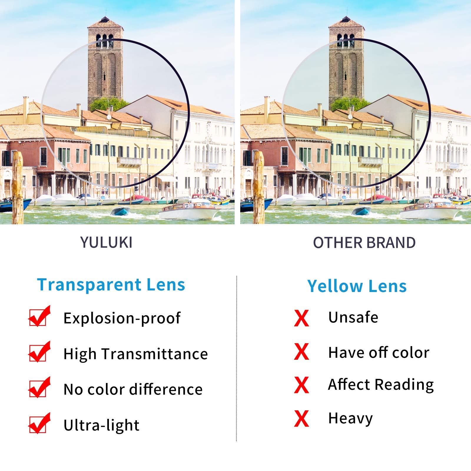Yuluki Blue Light Blocking Glasses, Stylish Square Frame Anti UV Ray Computer Eyeglasses Women Men