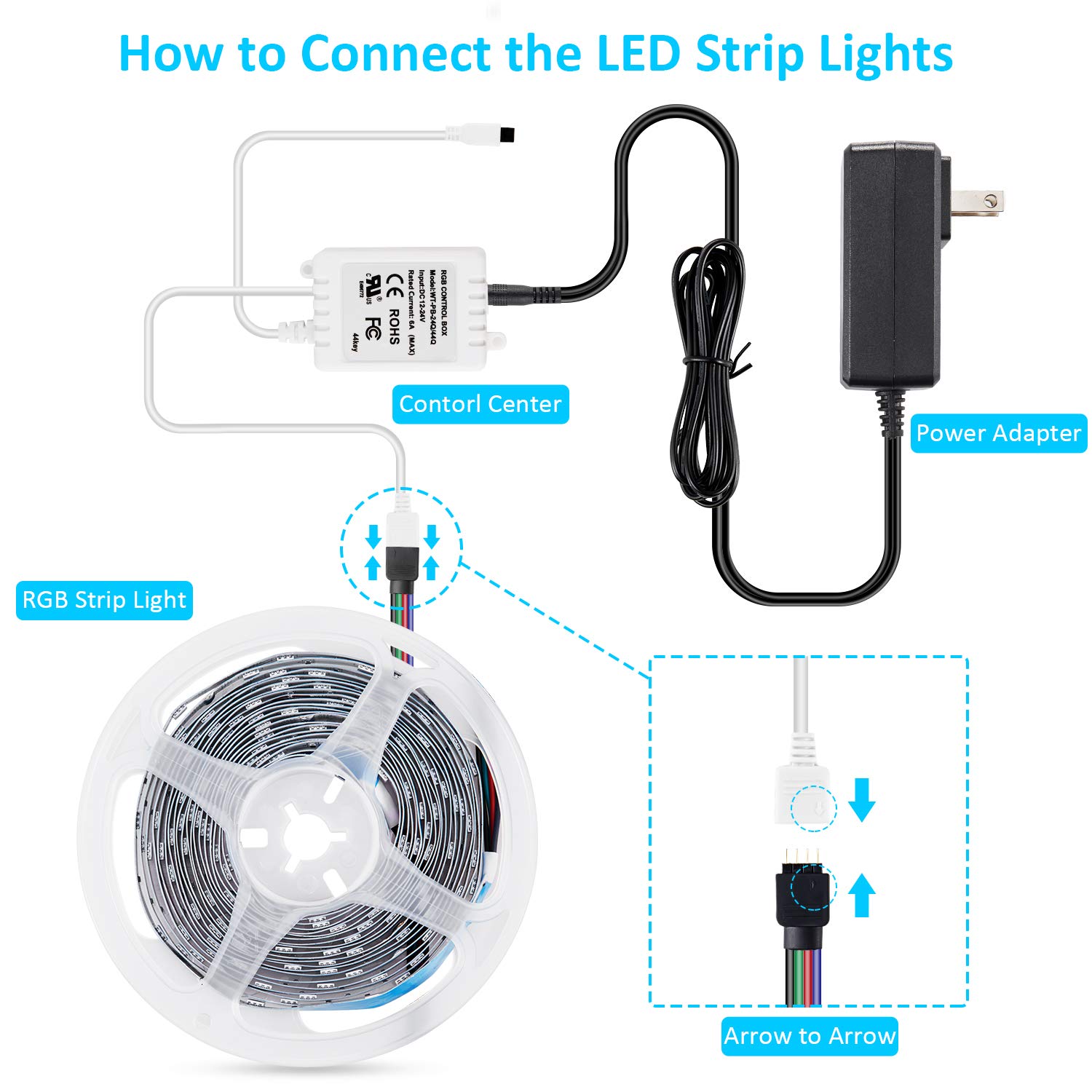 WenTop Led Strip Lights 16.4ft for Bedroom with Remote