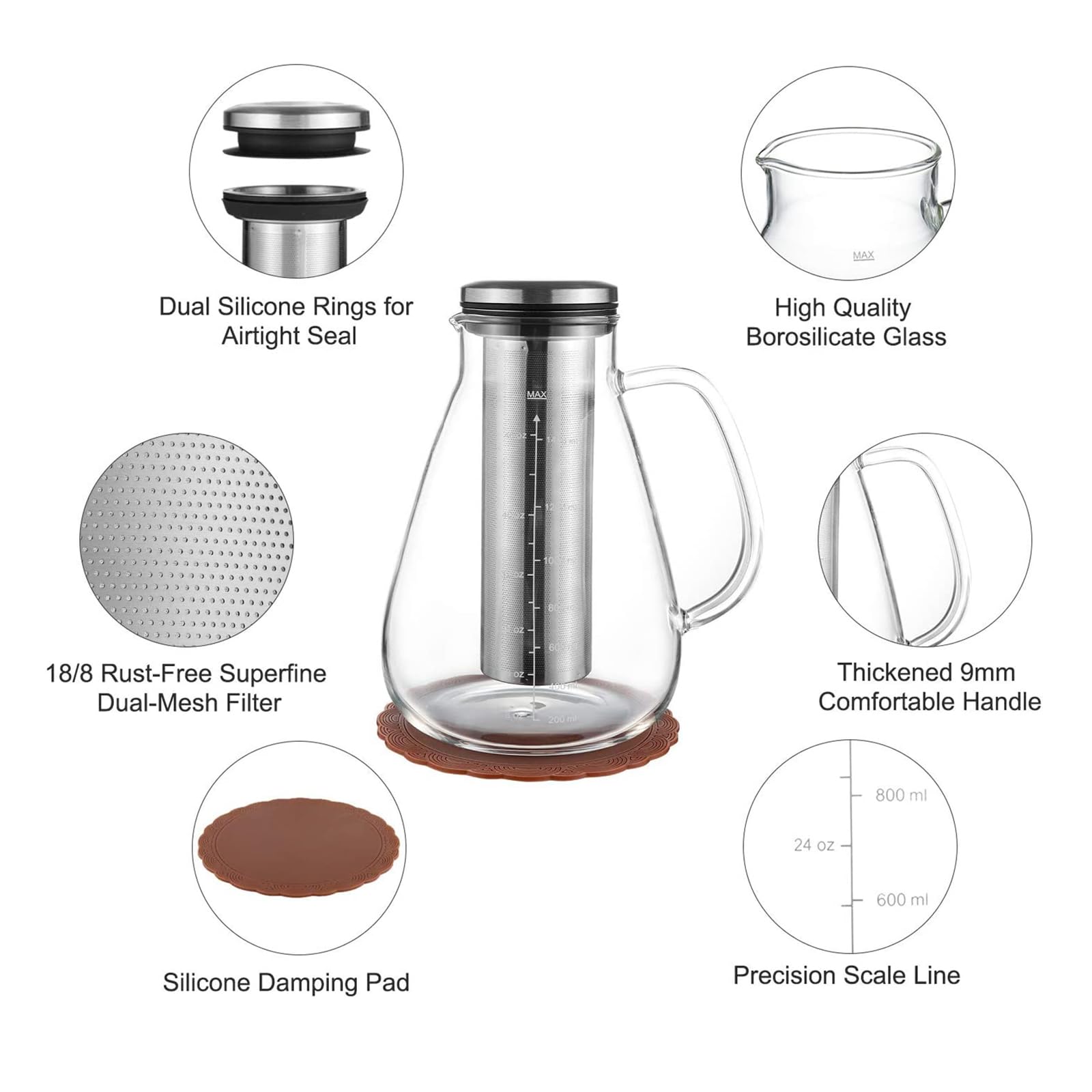 YMMIND Cold Brew Iced Coffee Maker 51oz, Brewed Coffee Pot with Removable Double Mesh 304 Stainless Steel Filter, BPA-Free Cold Brew Pitcher Glass Container, Tea Maker