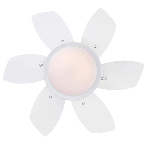 Westinghouse Lighting 7224700 Quince Indoor Ceiling Fan with Light, 24 Inch, White (Renewed)