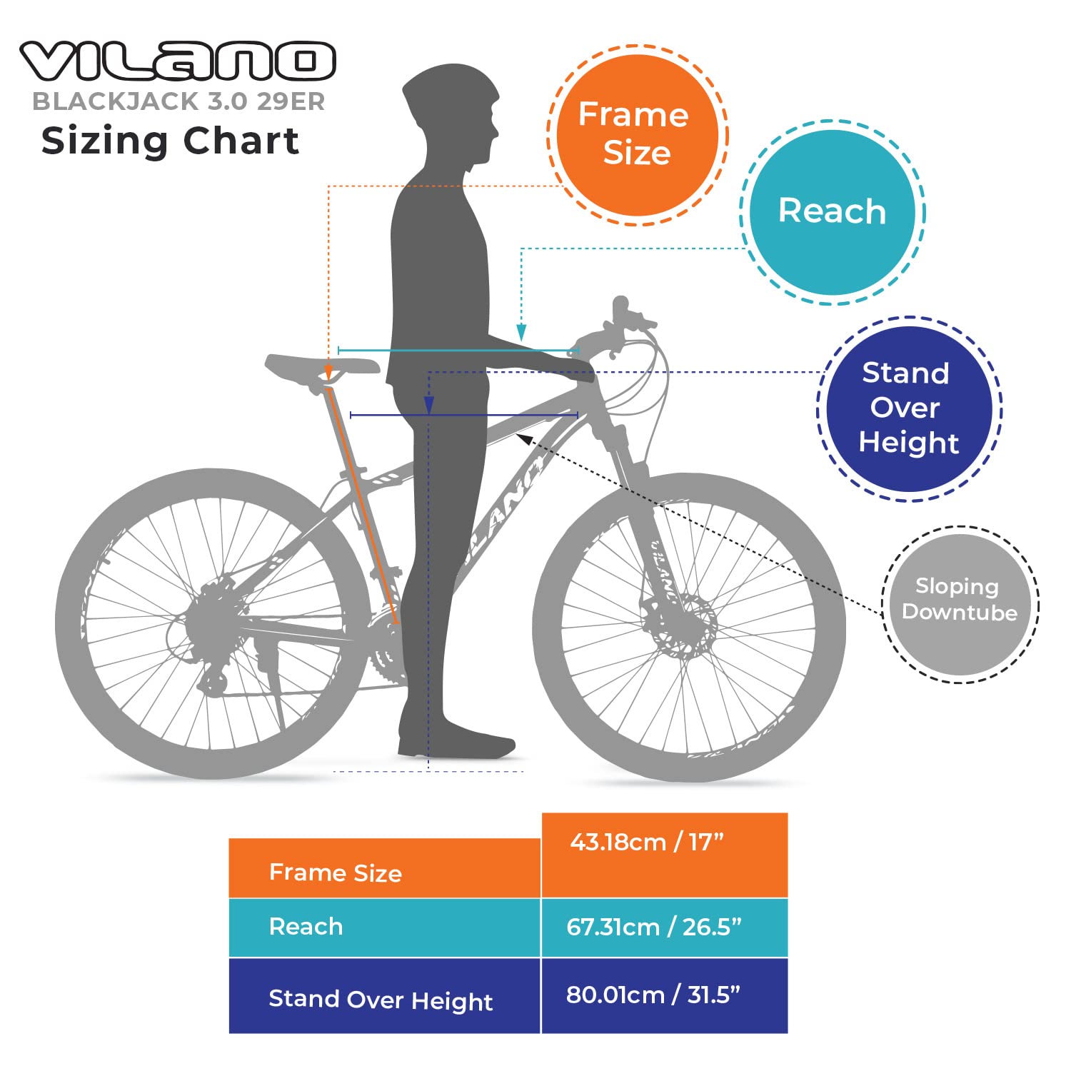 Vilano Blackjack 3.0 29er Mountain Bike MTB with 29-Inch Wheels